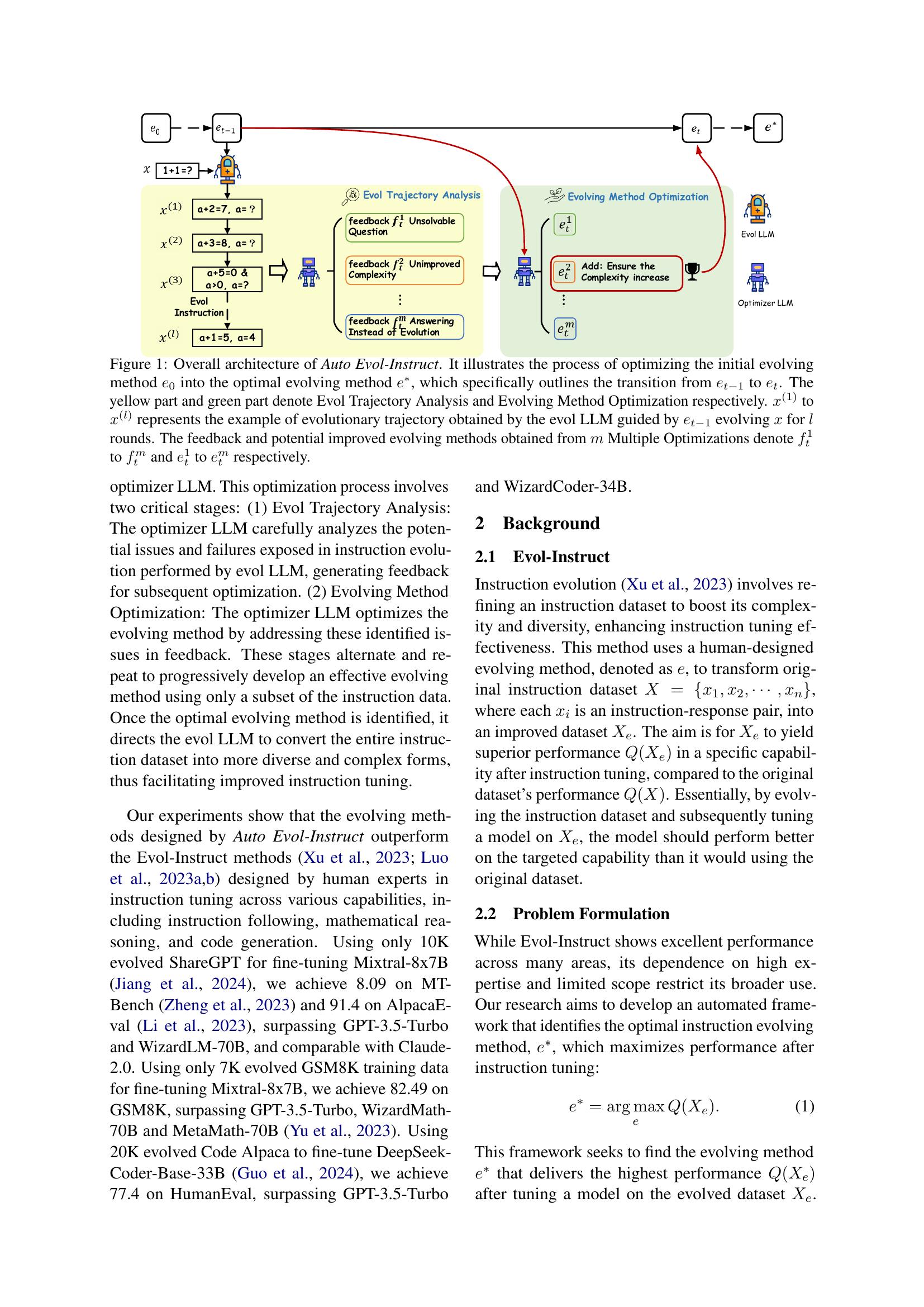 Automatic Instruction Evolving for Large Language Models - 智源社区论文