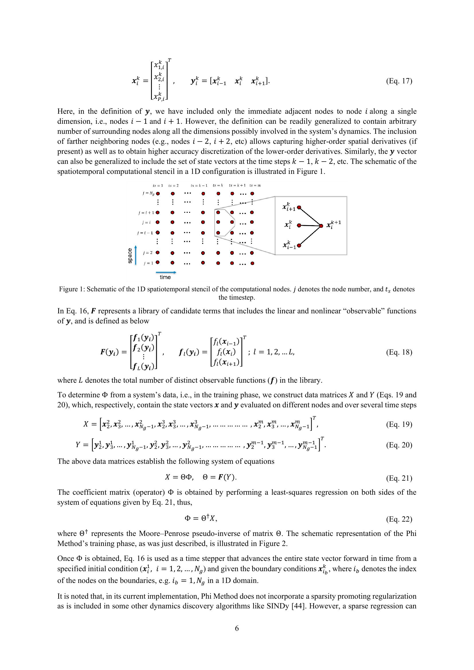 Data-driven local operator finding for reduced-order modelling of plasma systems: I. Concept and ...