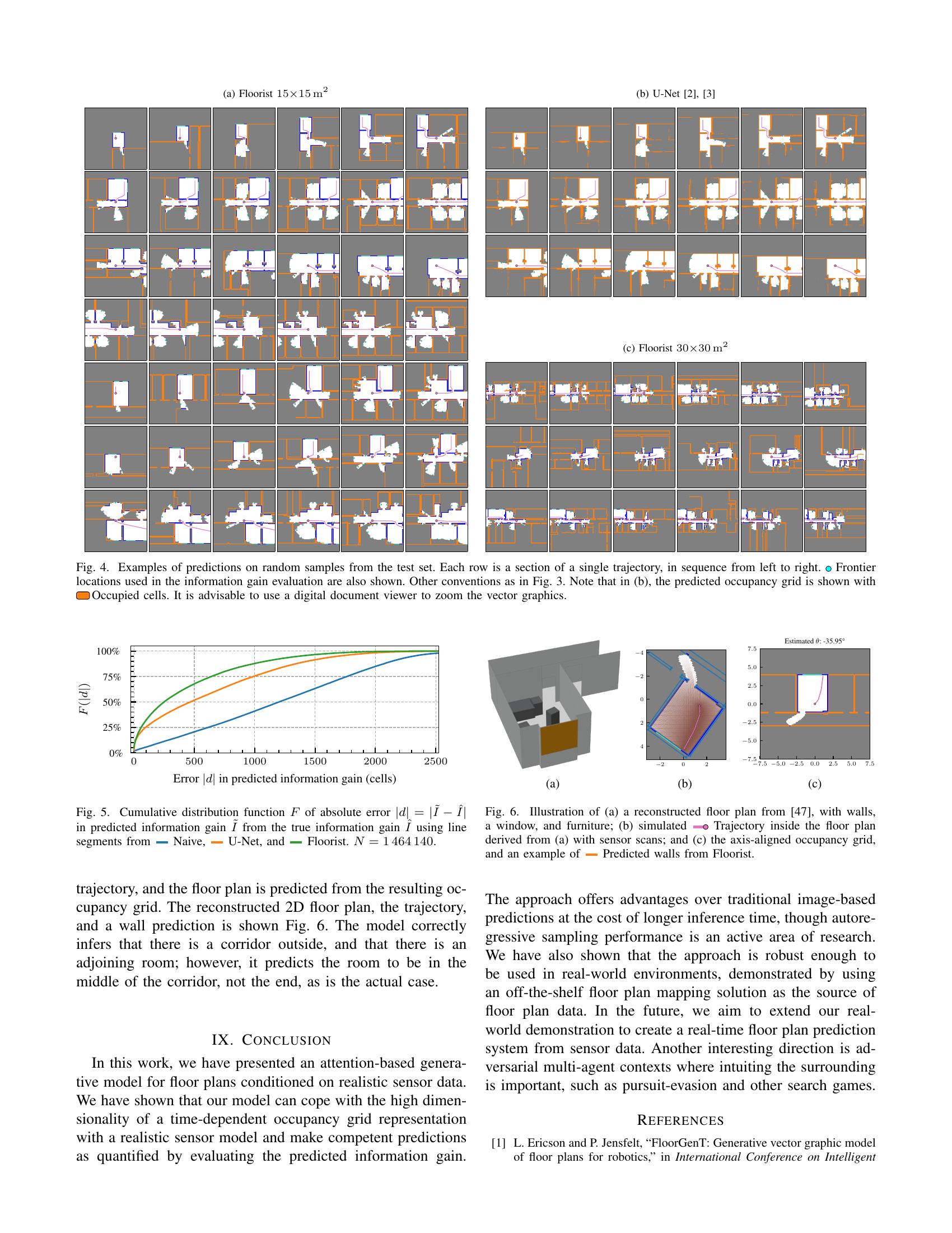 Beyond the Frontier: Predicting Unseen Walls from Occupancy Grids by ...