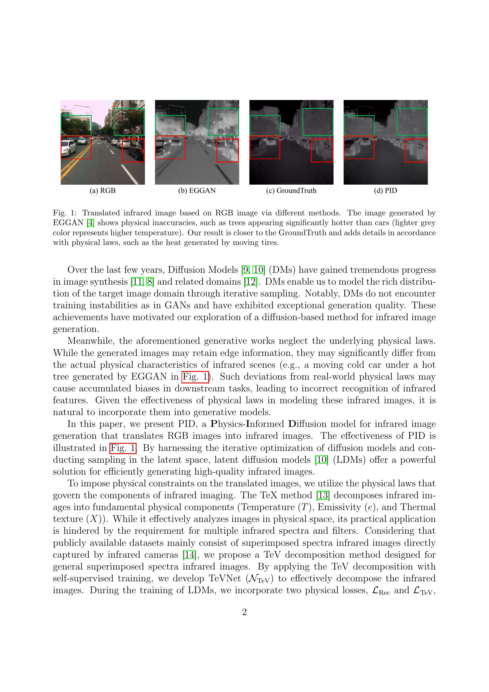 PID: Physics-Informed Diffusion Model for Infrared Image Generation - 智 ...