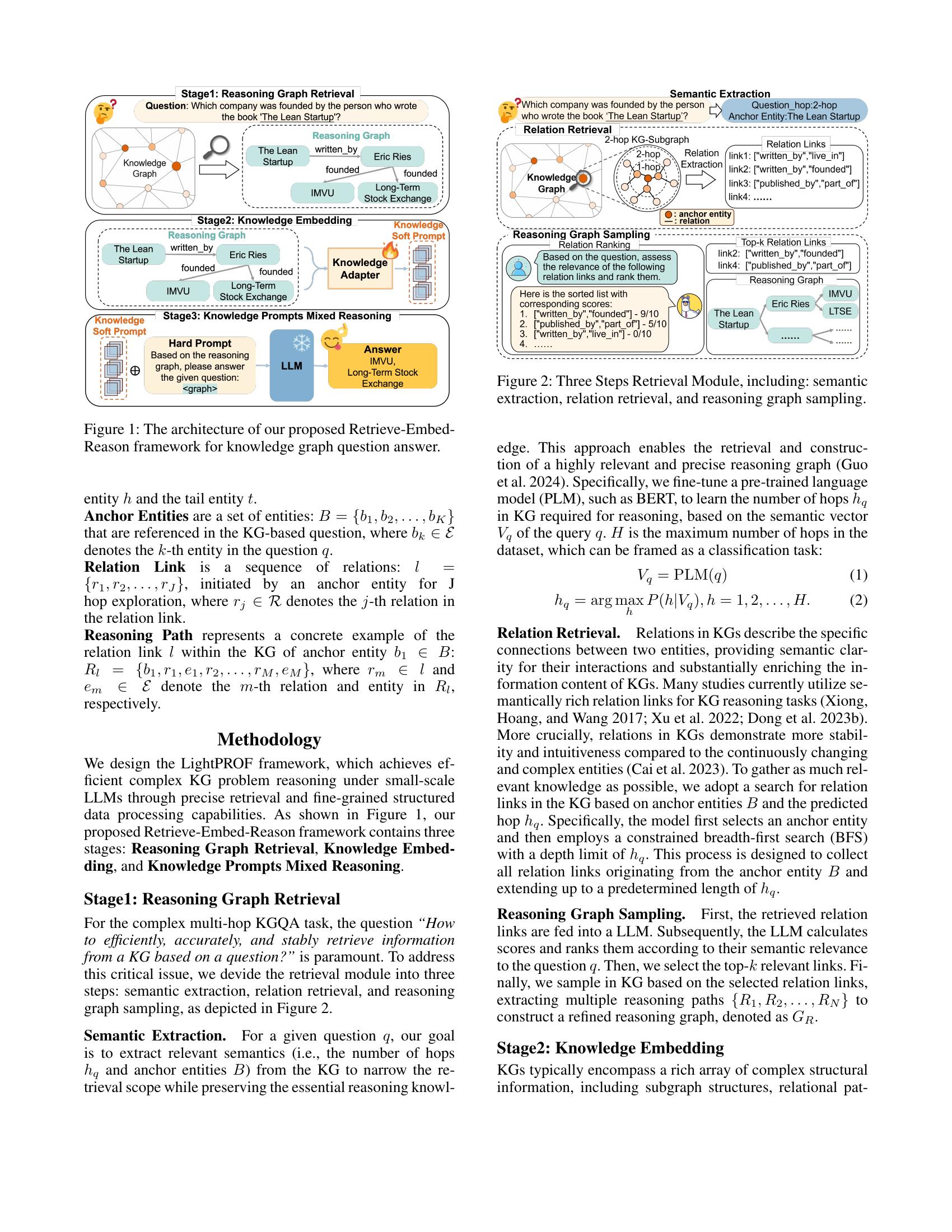 LightPROF: A Lightweight Reasoning Framework for Large Language Model on Knowledge Graph - 智源社区论文