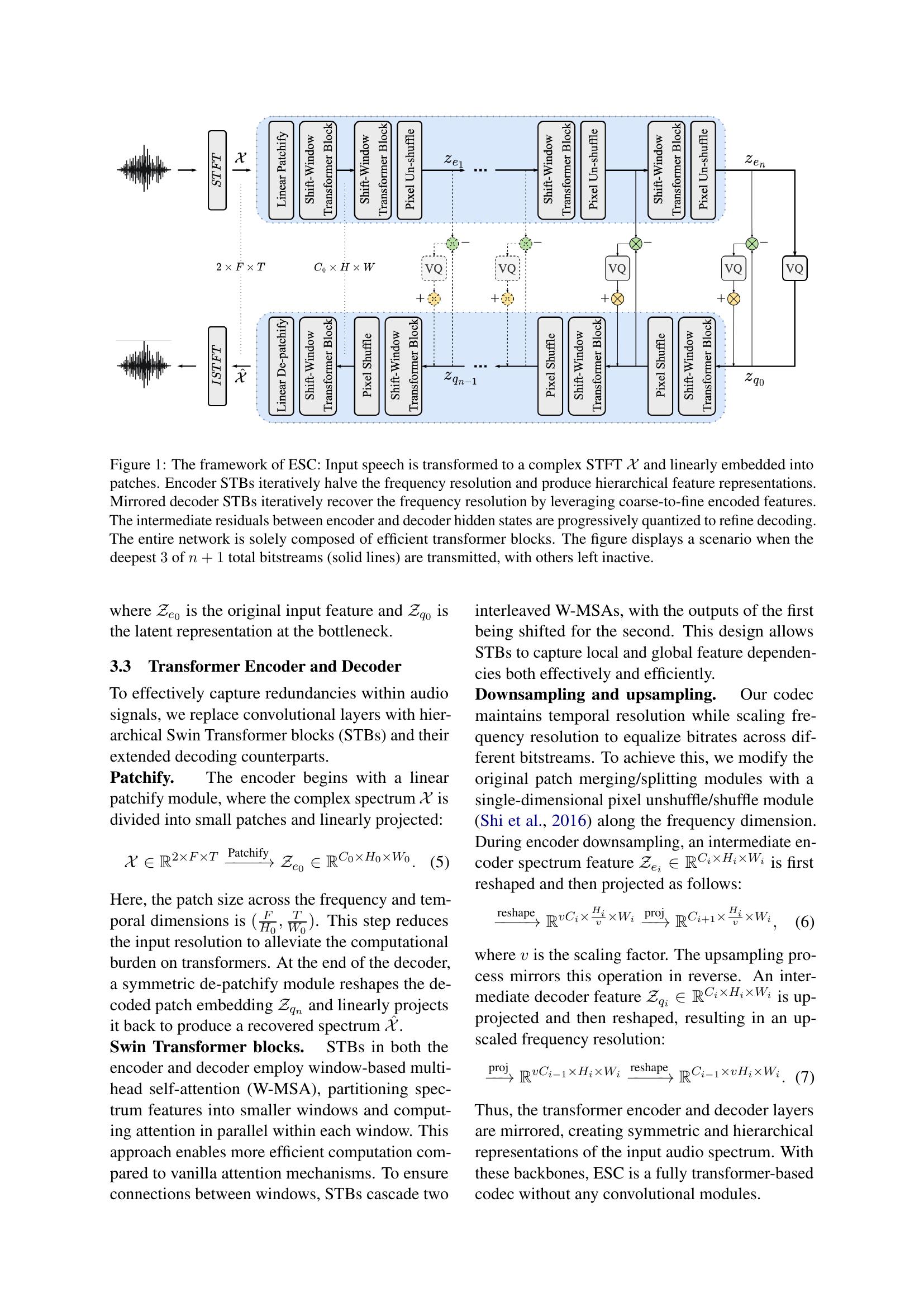 Esc Efficient Speech Coding With Cross Scale Residual Vector Quantized Transformers 智源社区论文