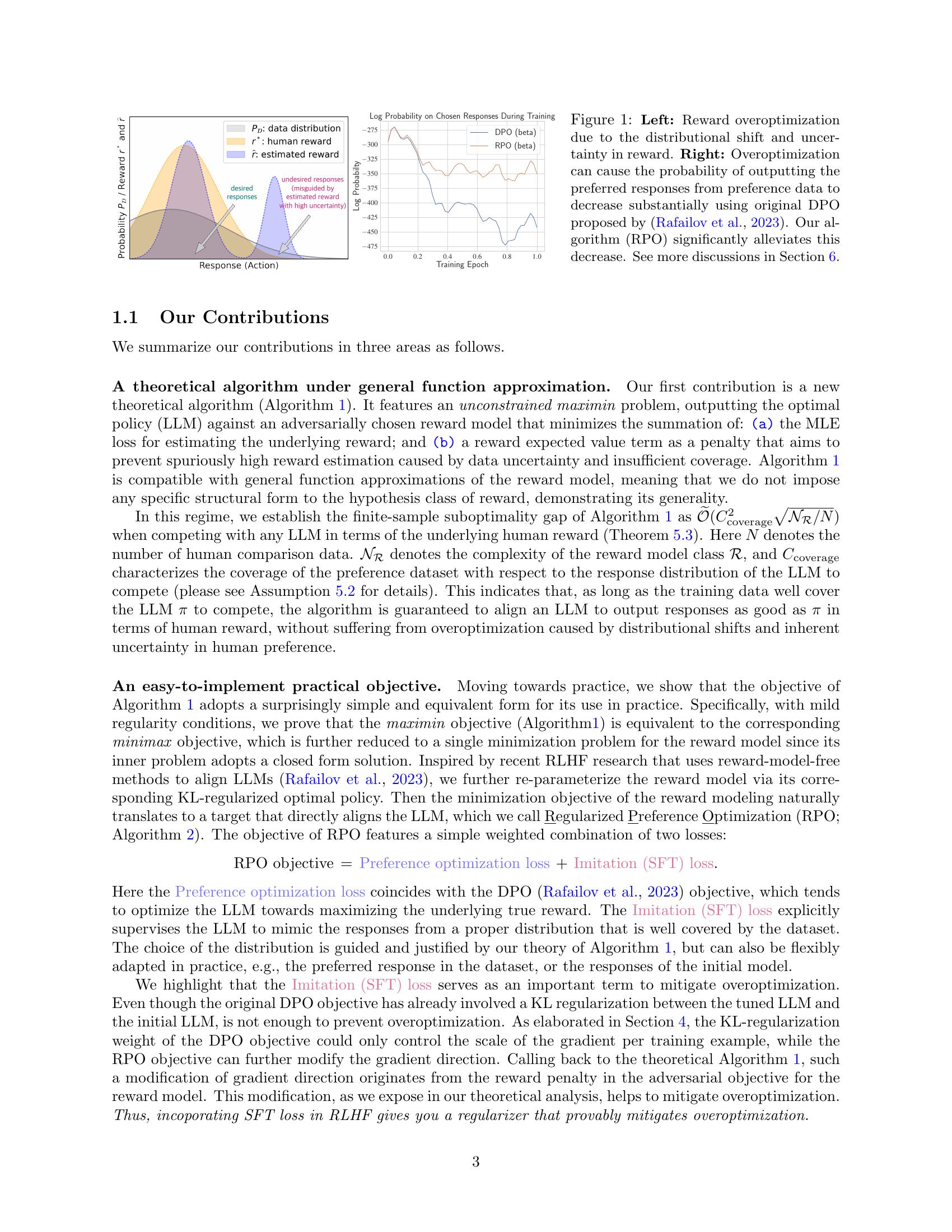 Provably Mitigating Overoptimization in RLHF: Your SFT Loss is Implicitly an Adversarial ...