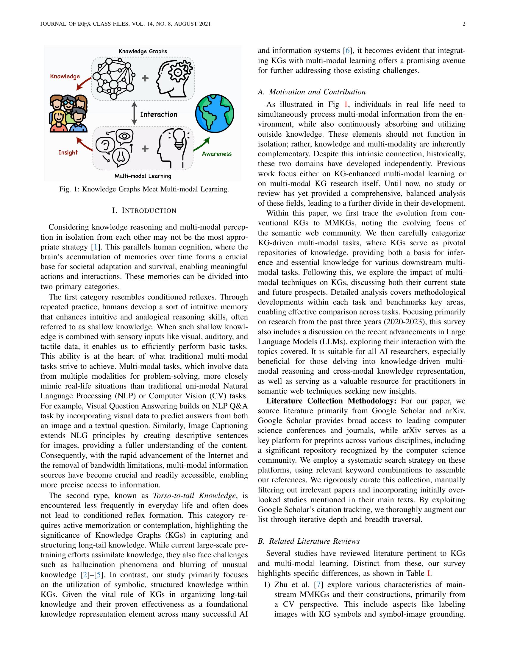 Knowledge Graphs Meet Multi-Modal Learning: A Comprehensive Survey - 智源社区论文