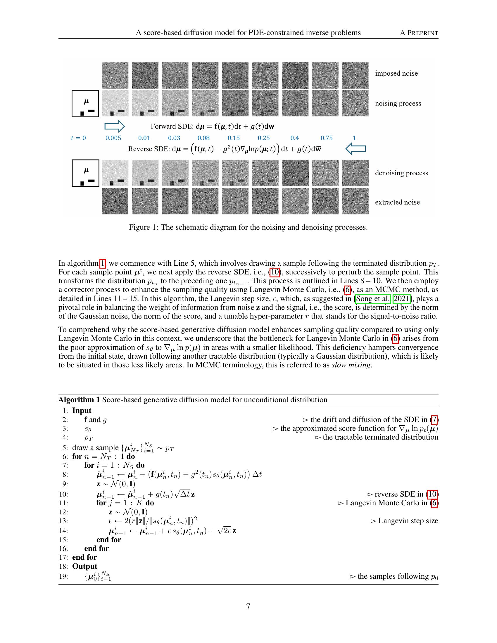 A Score-based Generative Solver for PDE-constrained Inverse Problems with Complex Priors - 智源社区论文