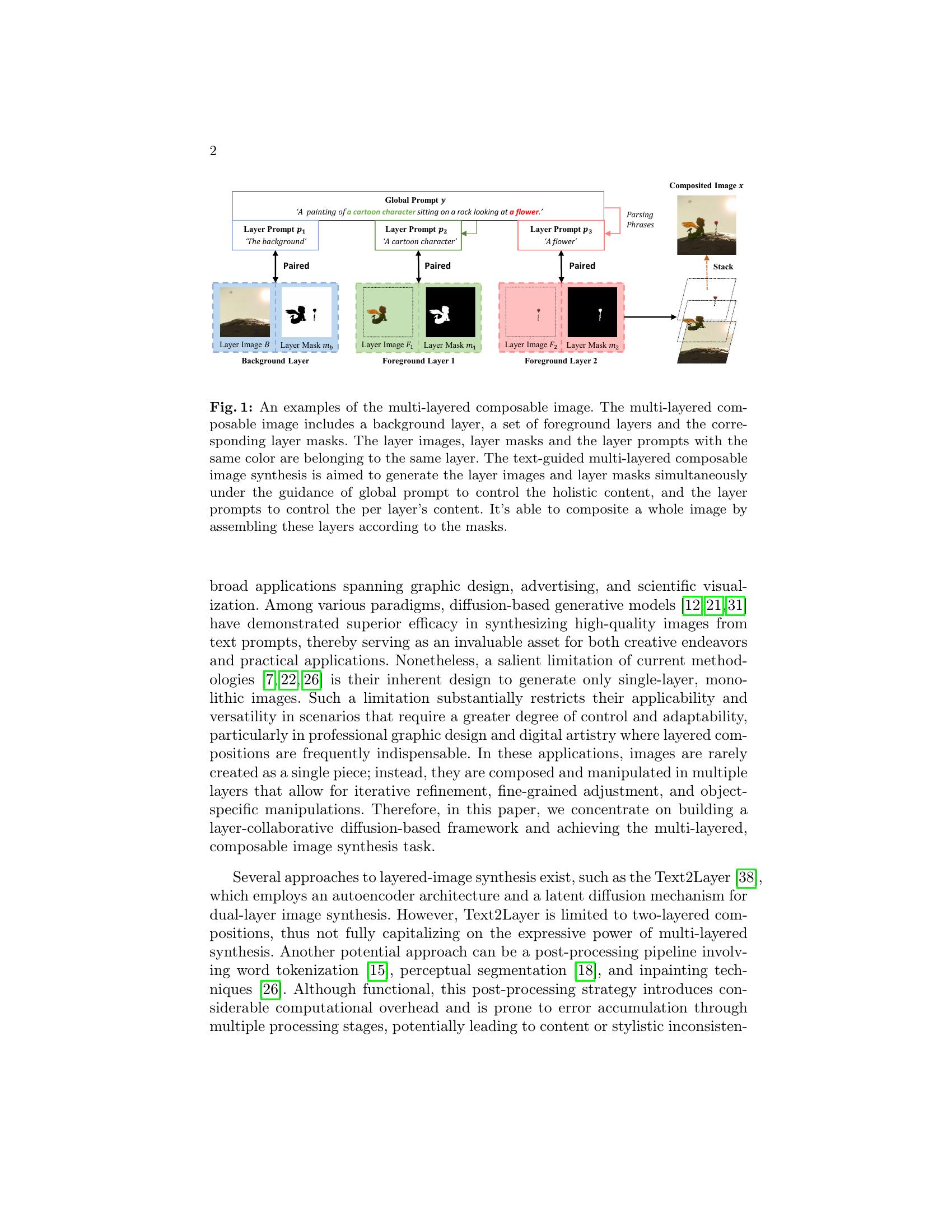 LayerDiff: Exploring Text-guided Multi-layered Composable Image Synthesis via Layer ...