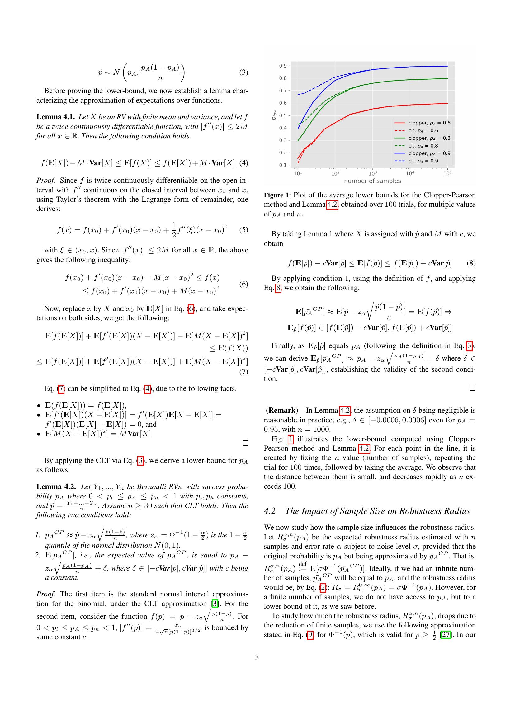Estimating the Robustness Radius for Randomized Smoothing with 100 ...