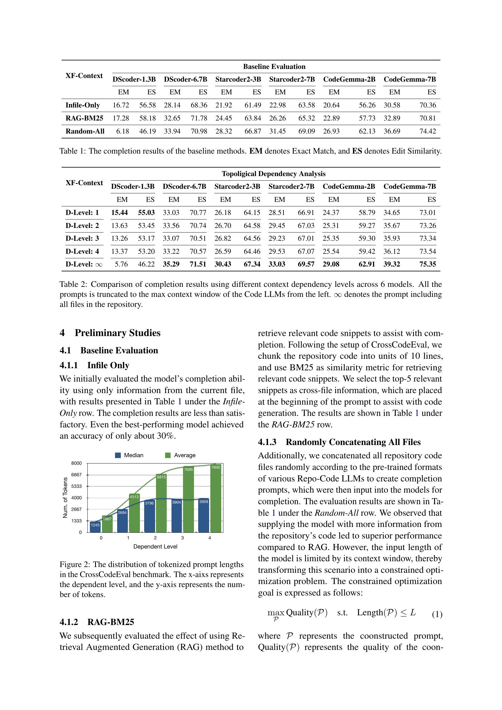 Hierarchical Context Pruning: Optimizing Real-World Code Completion with Repository-Level ...