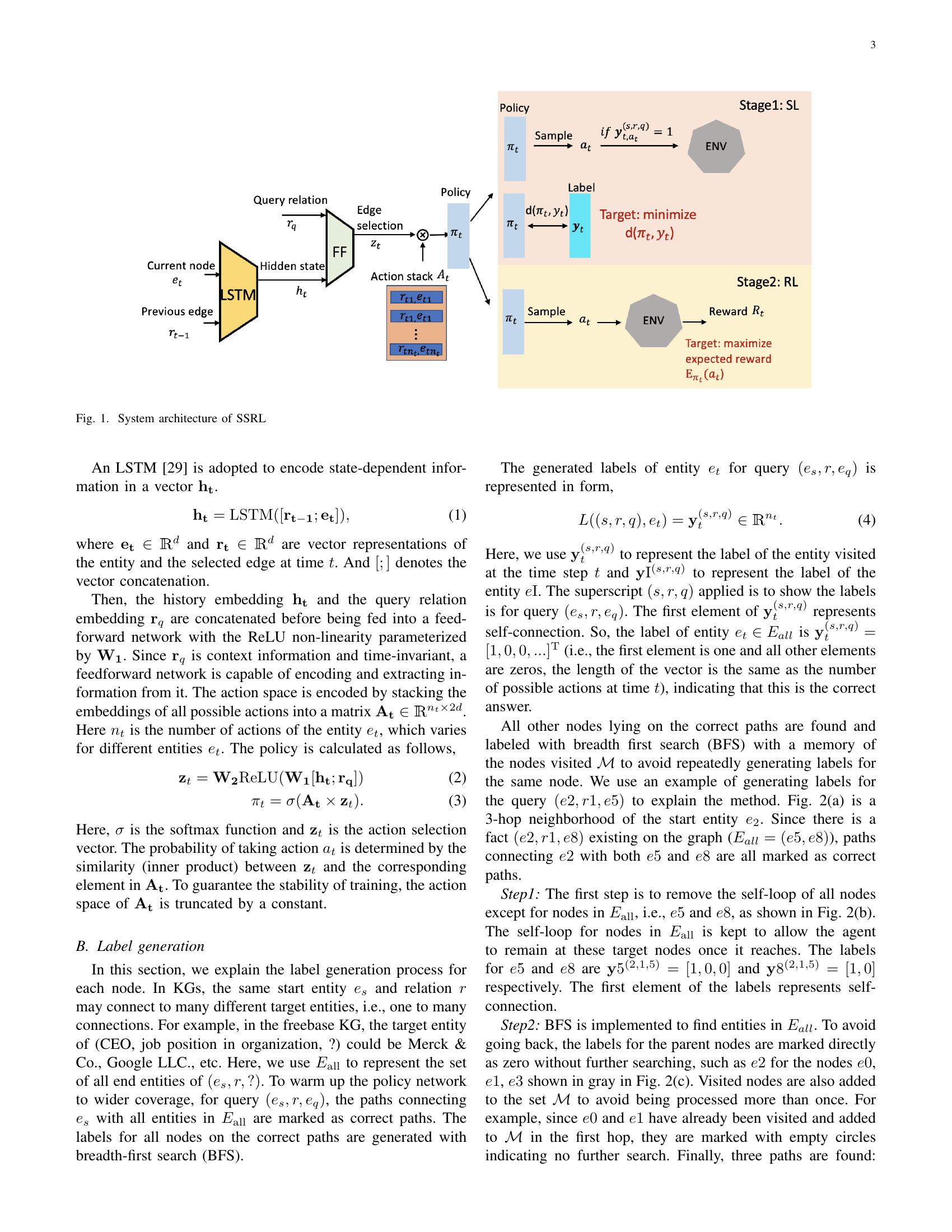 Knowledge Graph Reasoning with Self-supervised Reinforcement Learning - 智源社区论文