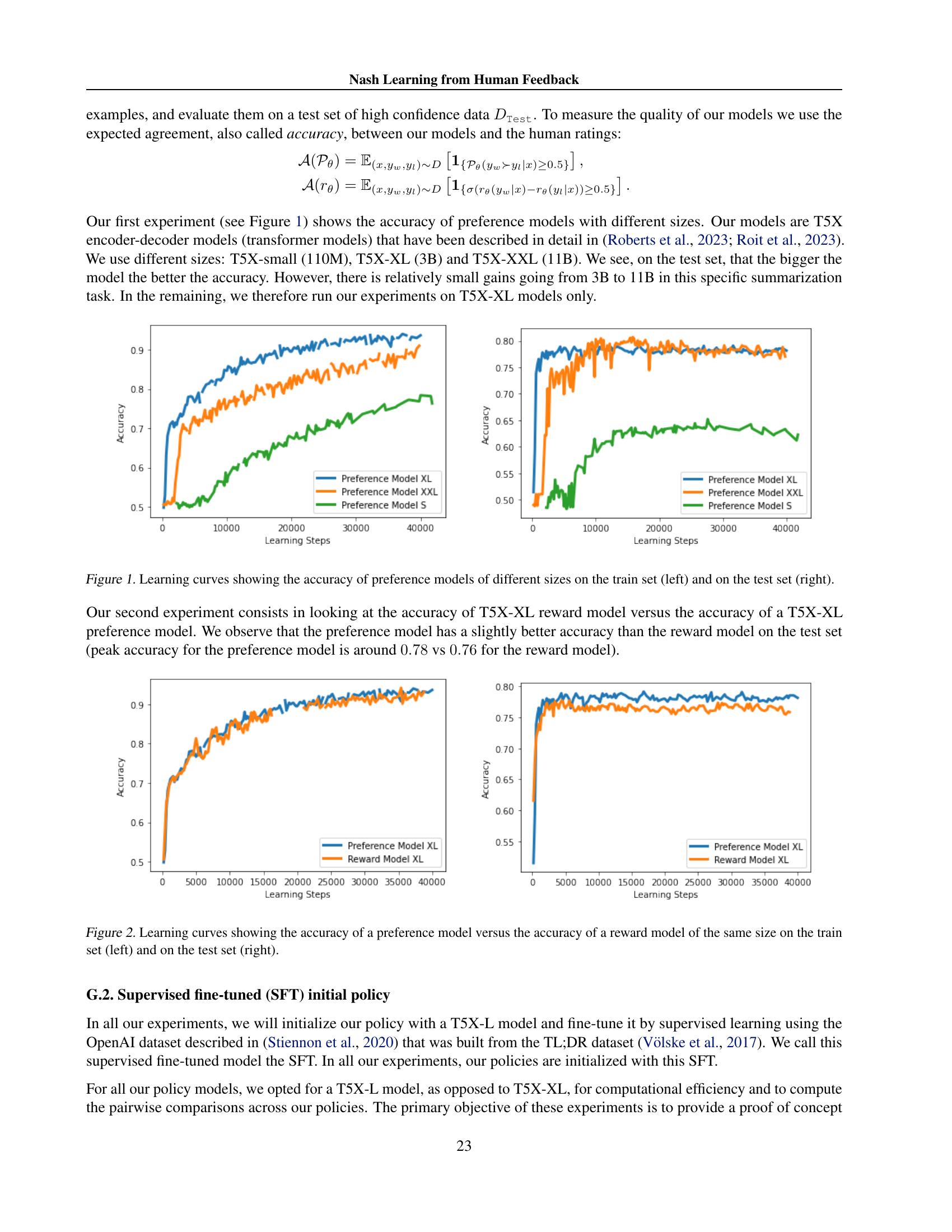 Nash Learning from Human Feedback - 智源社区论文
