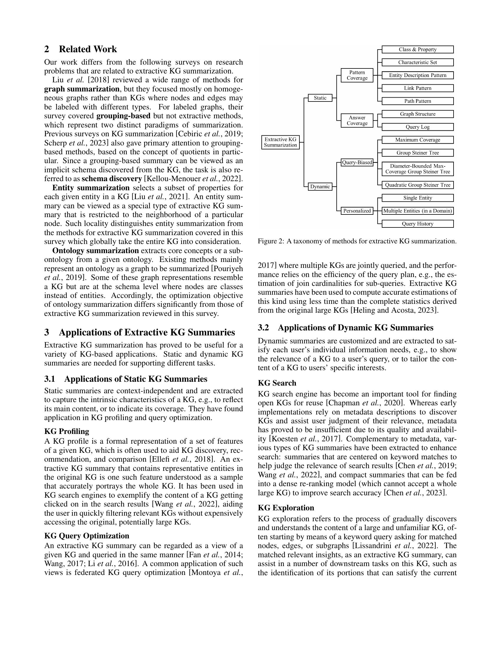 A Survey on Extractive Knowledge Graph Summarization: Applications, Approaches, Evaluation, and ...