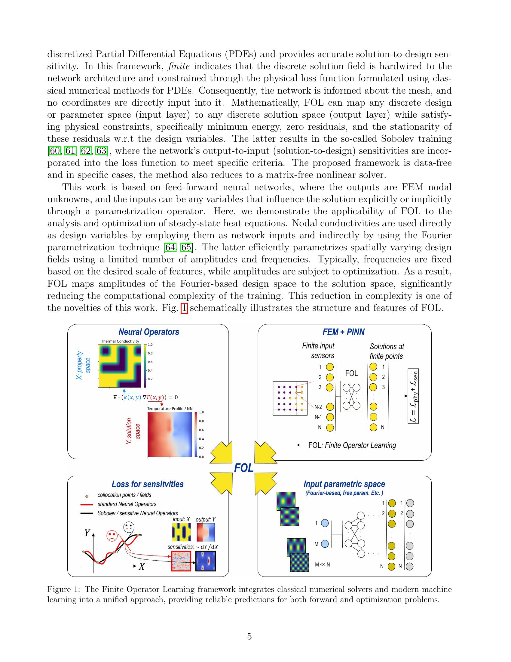 Finite Operator Learning: Bridging Neural Operators and Numerical Methods for Efficient ...