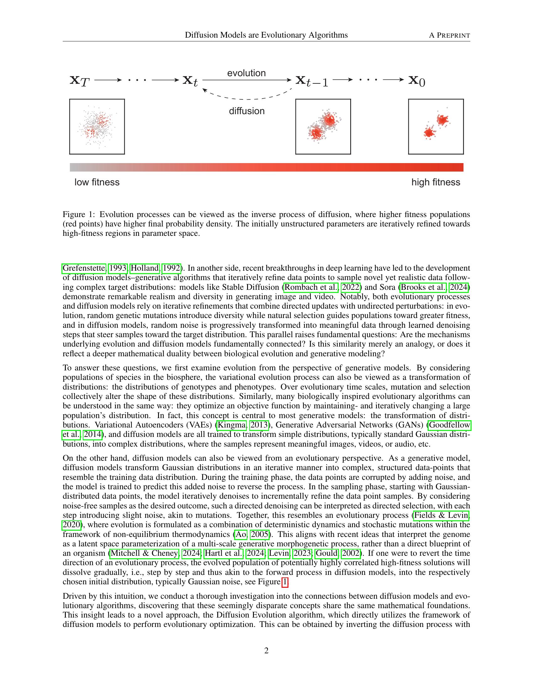 Diffusion Models are Evolutionary Algorithms - 智源社区论文