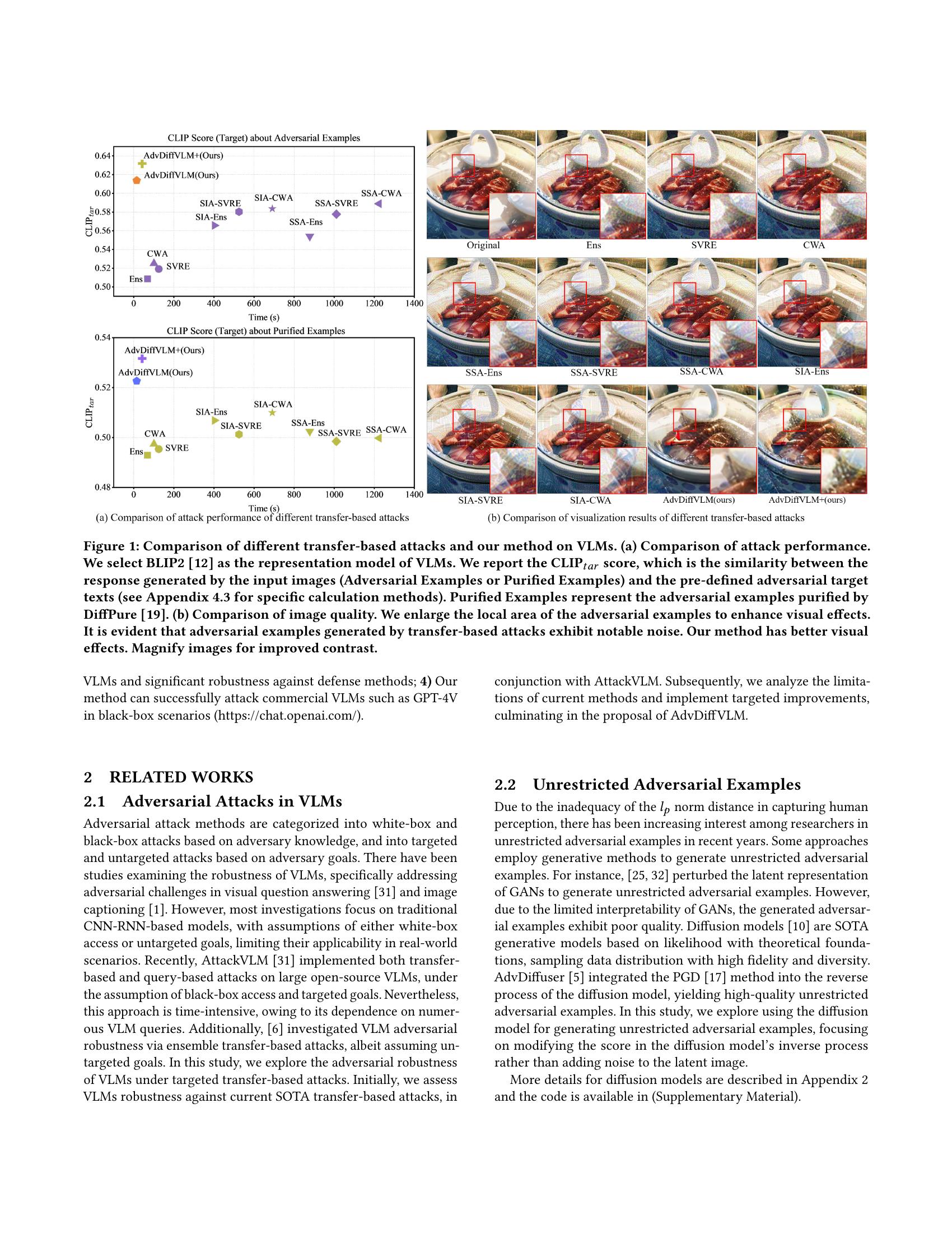 Efficiently Adversarial Examples Generation for Visual-Language Models under Targeted Transfer ...