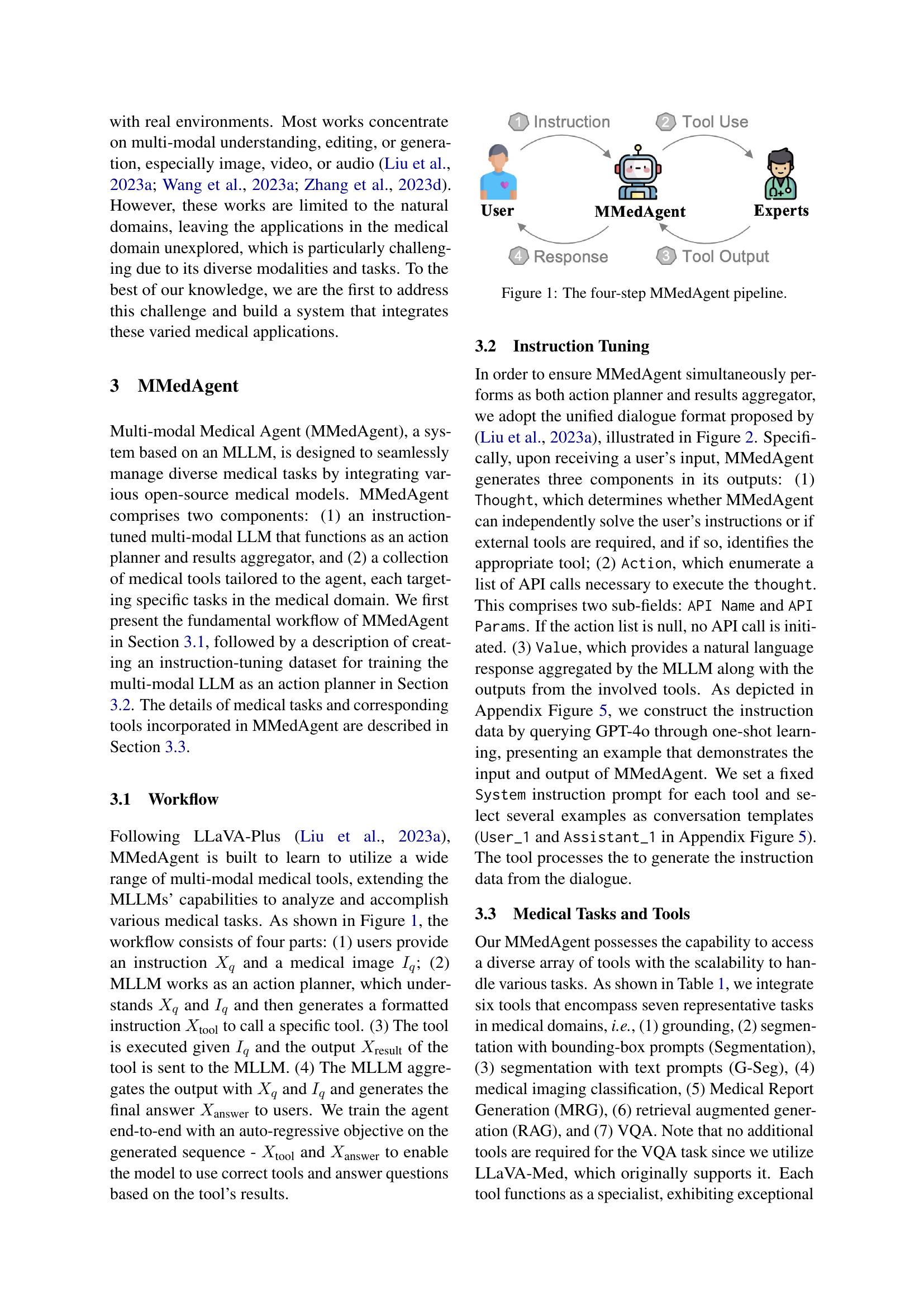MMedAgent: Learning to Use Medical Tools with Multi-modal Agent - 智源社区论文