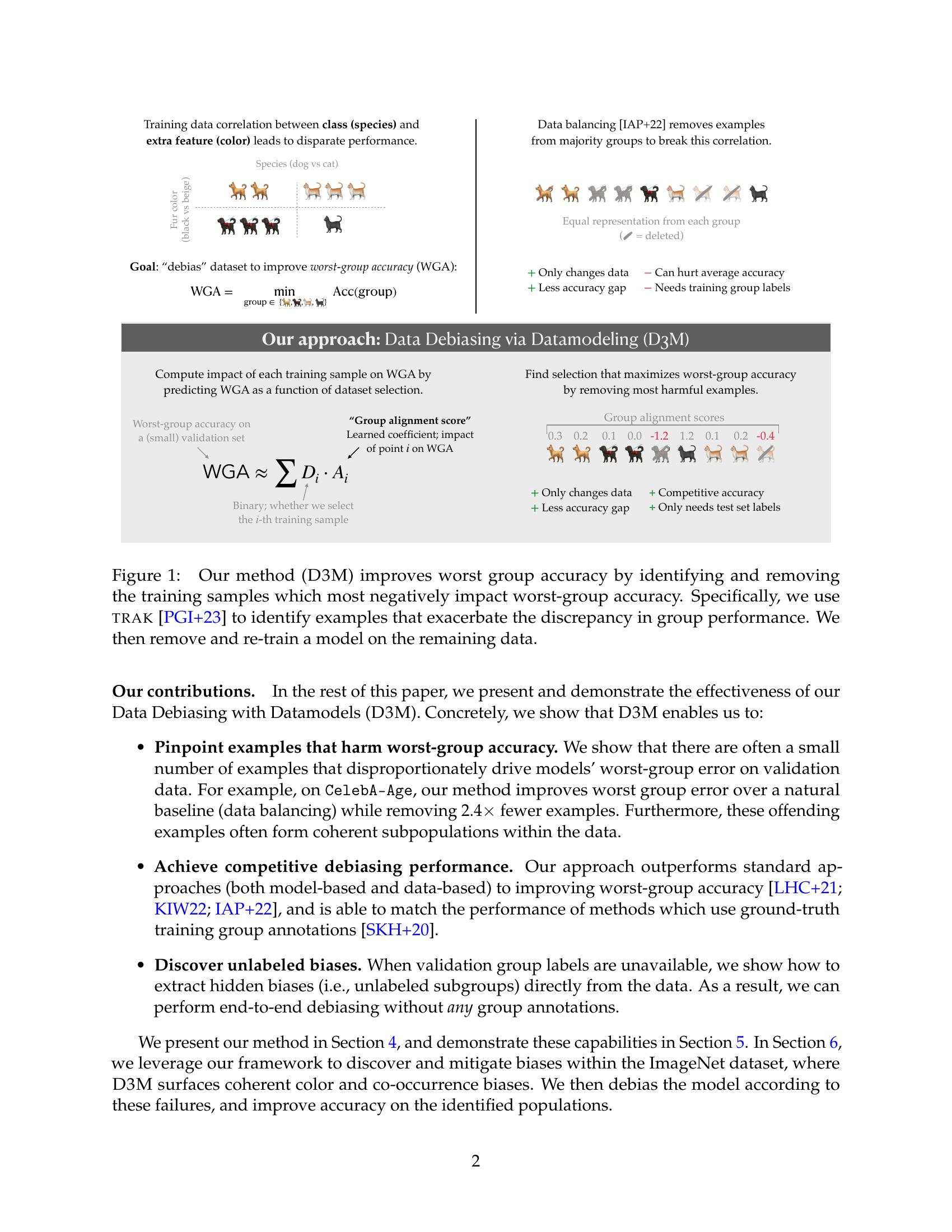 Data Debiasing with Datamodels (D3M): Improving Subgroup Robustness via Data Selection - 智源社区论文