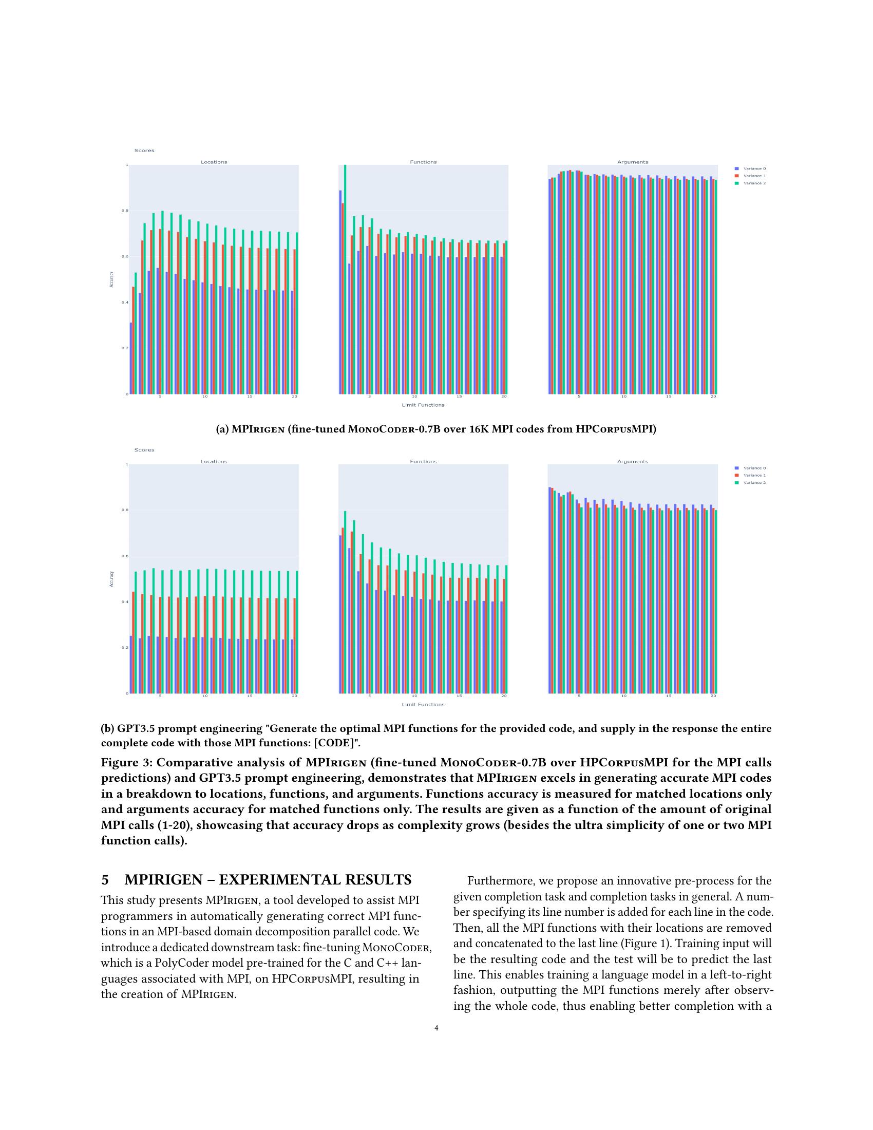 MPIrigen: MPI Code Generation through Domain-Specific Language Models - 智源社区论文