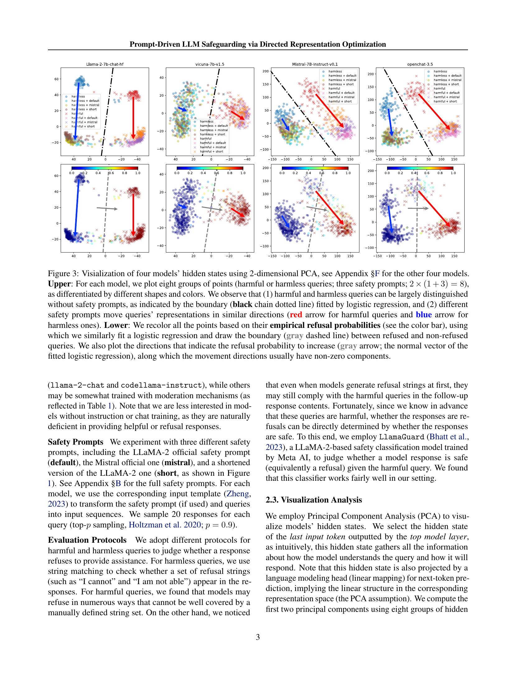 Prompt-Driven LLM Safeguarding via Directed Representation Optimization - 智源社区论文
