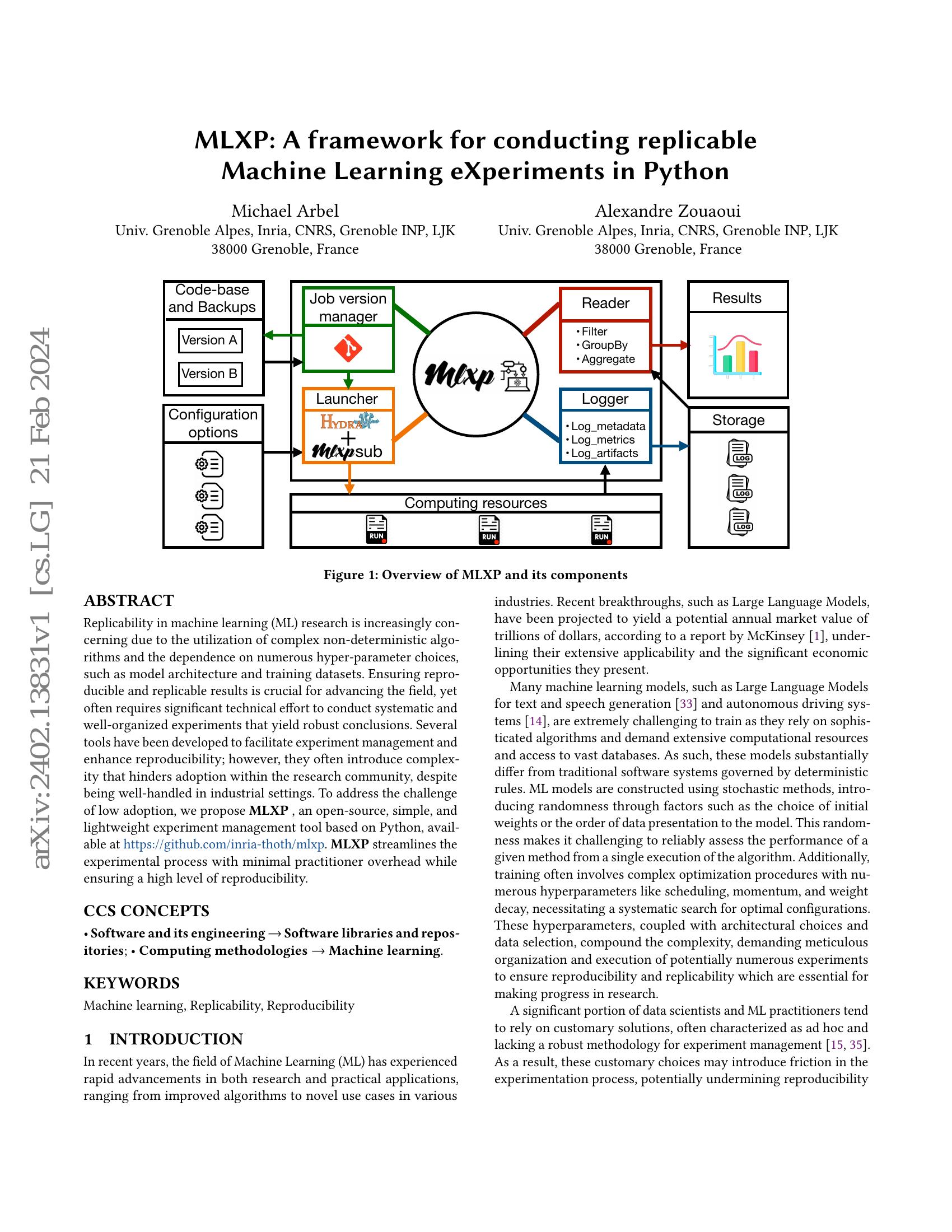 MLXP: A framework for conducting replicable Machine Learning eXperiments in Python - 智源社区论文