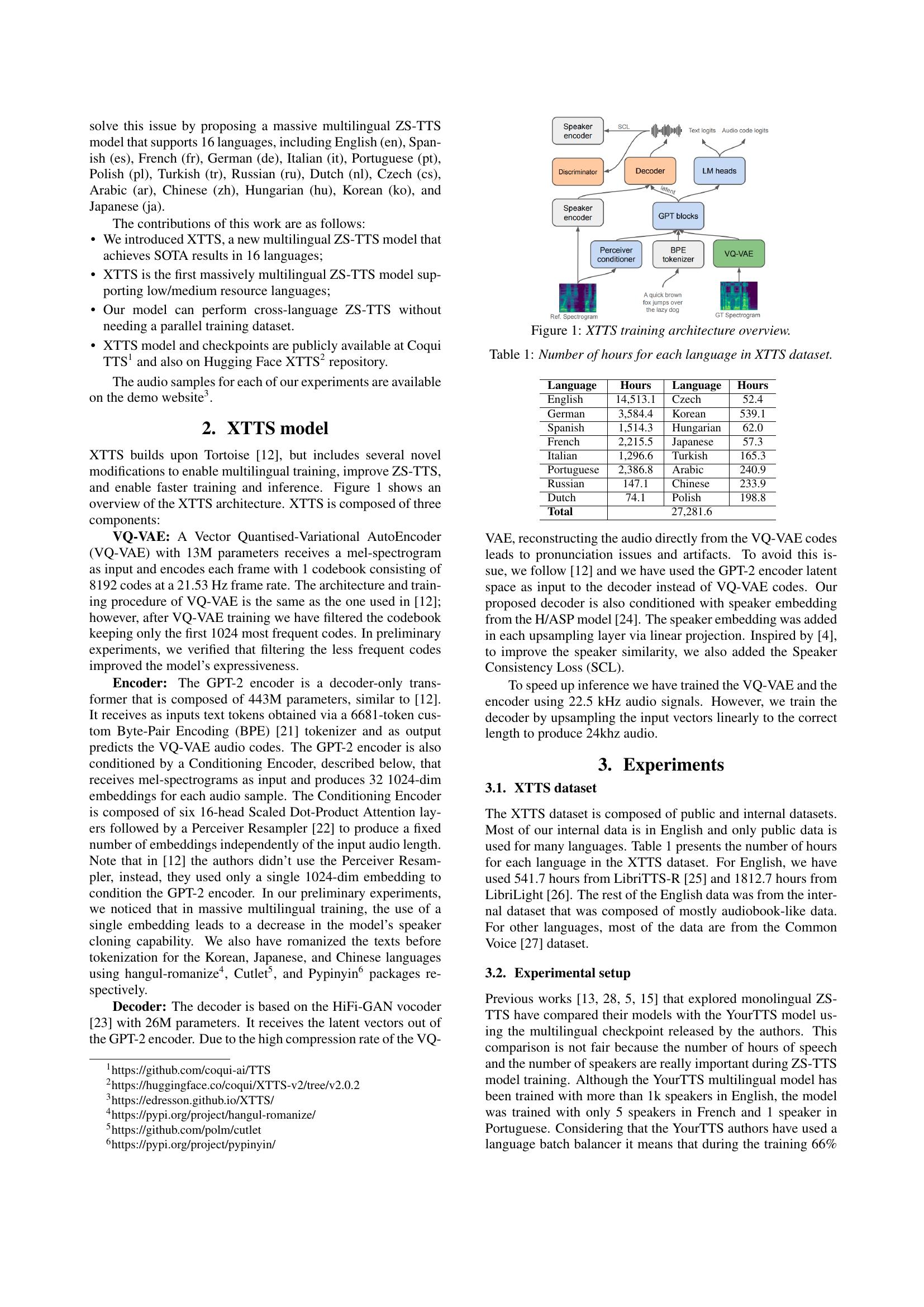 XTTS: a Massively Multilingual Zero-Shot Text-to-Speech Model - 智源社区论文