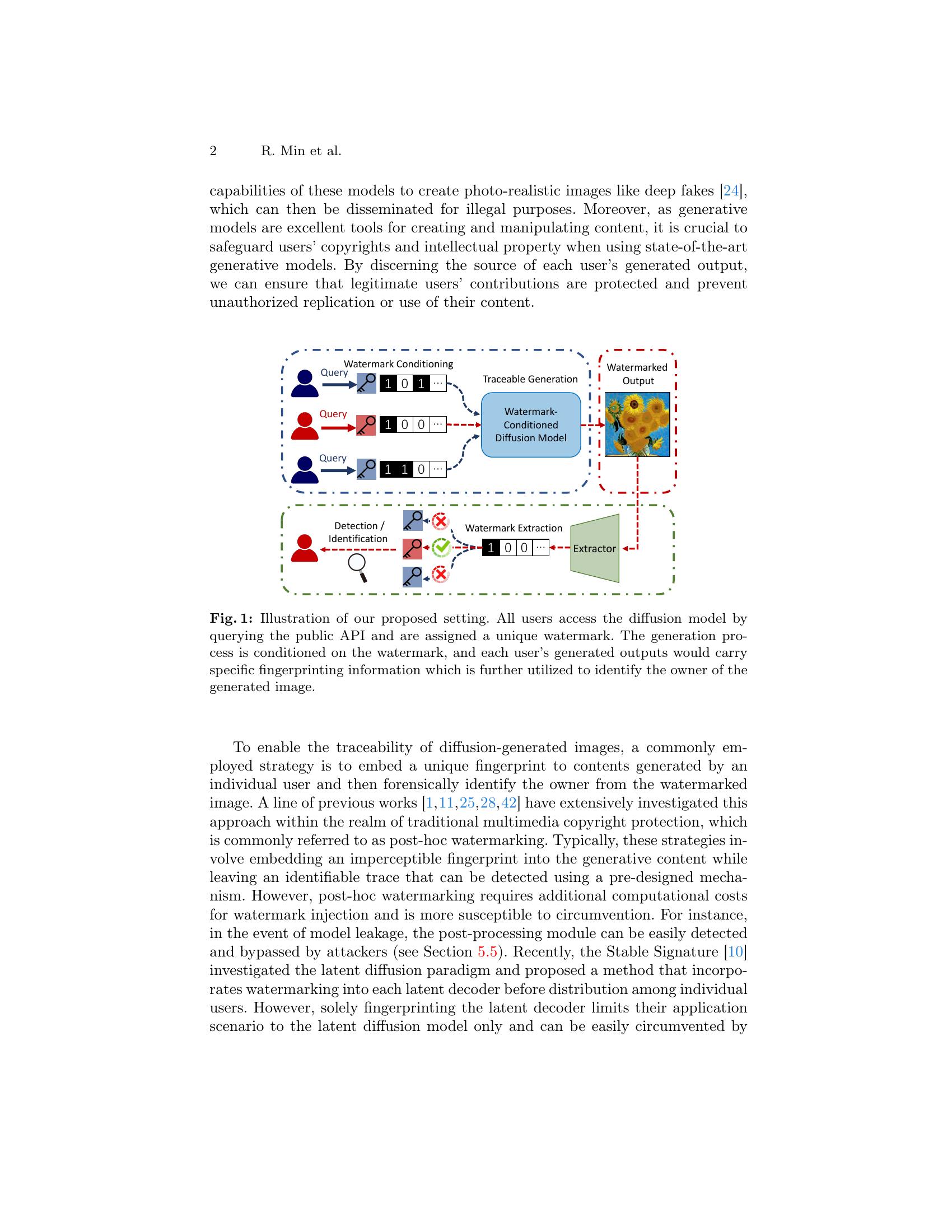 A Watermark-Conditioned Diffusion Model for IP Protection - 智源社区论文