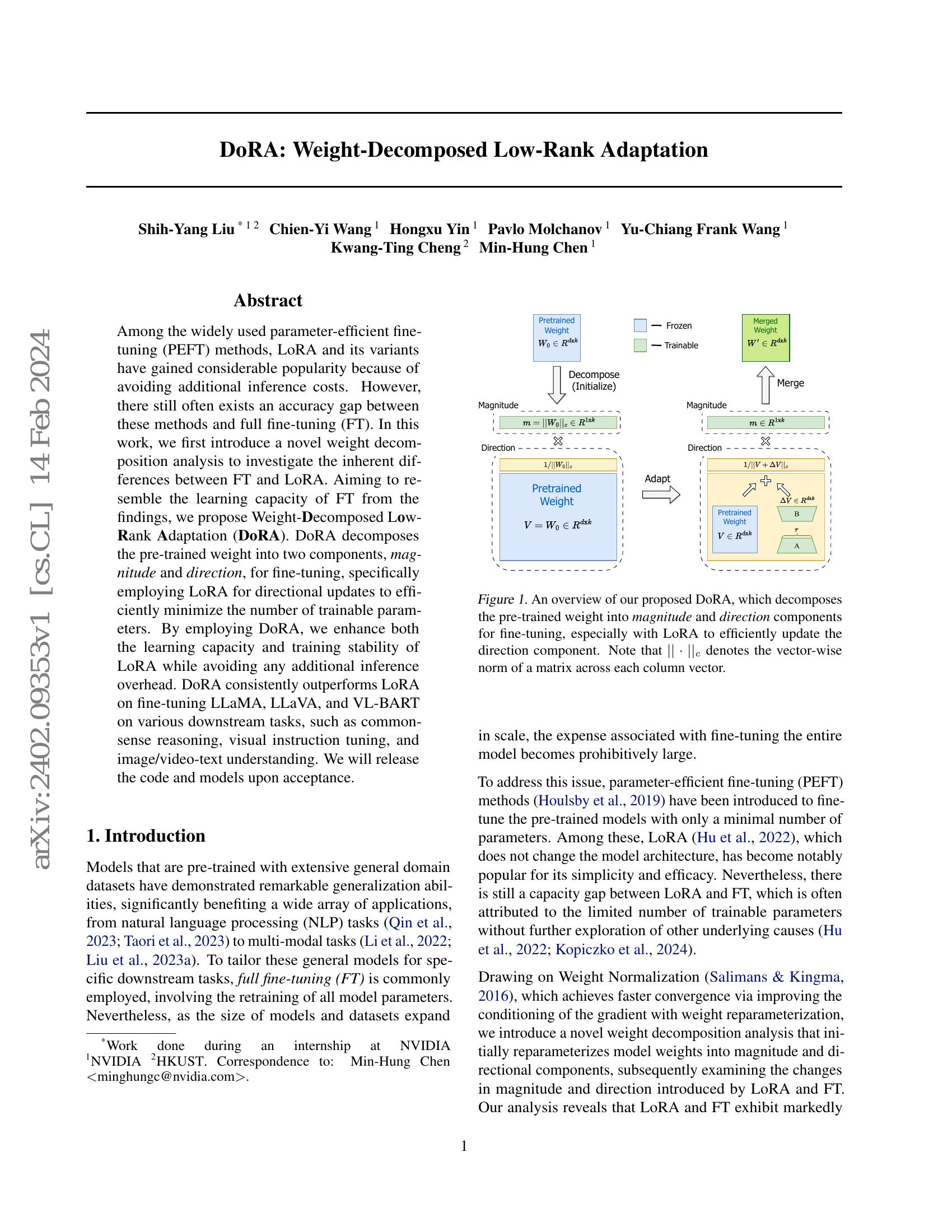 DoRA: Weight-Decomposed Low-Rank Adaptation - 智源社区论文