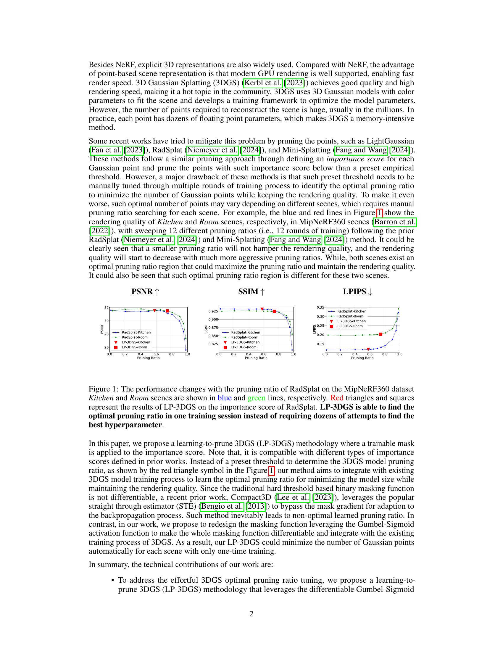 LP-3DGS: Learning to Prune 3D Gaussian Splatting - 智源社区论文