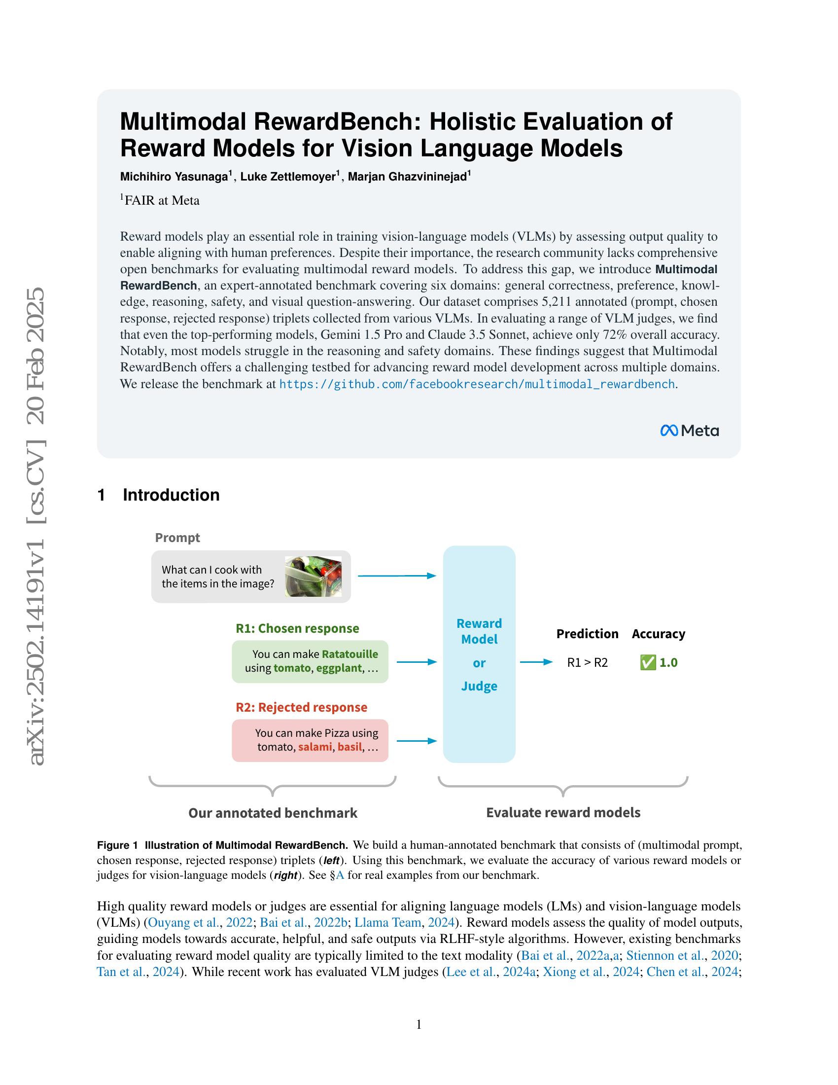 Multimodal RewardBench: Holistic Evaluation of Reward Models for Vision ...