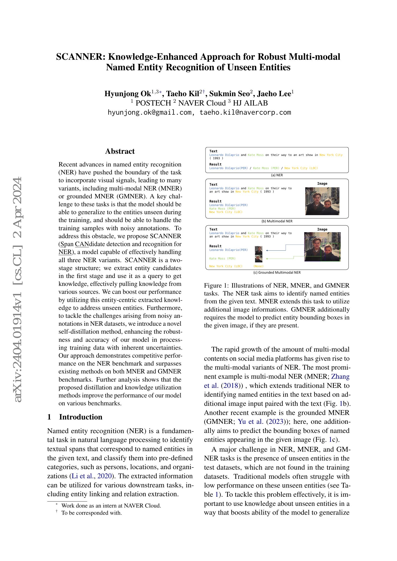 SCANNER: Knowledge-Enhanced Approach for Robust Multi-modal Named Entity Recognition of Unseen ...