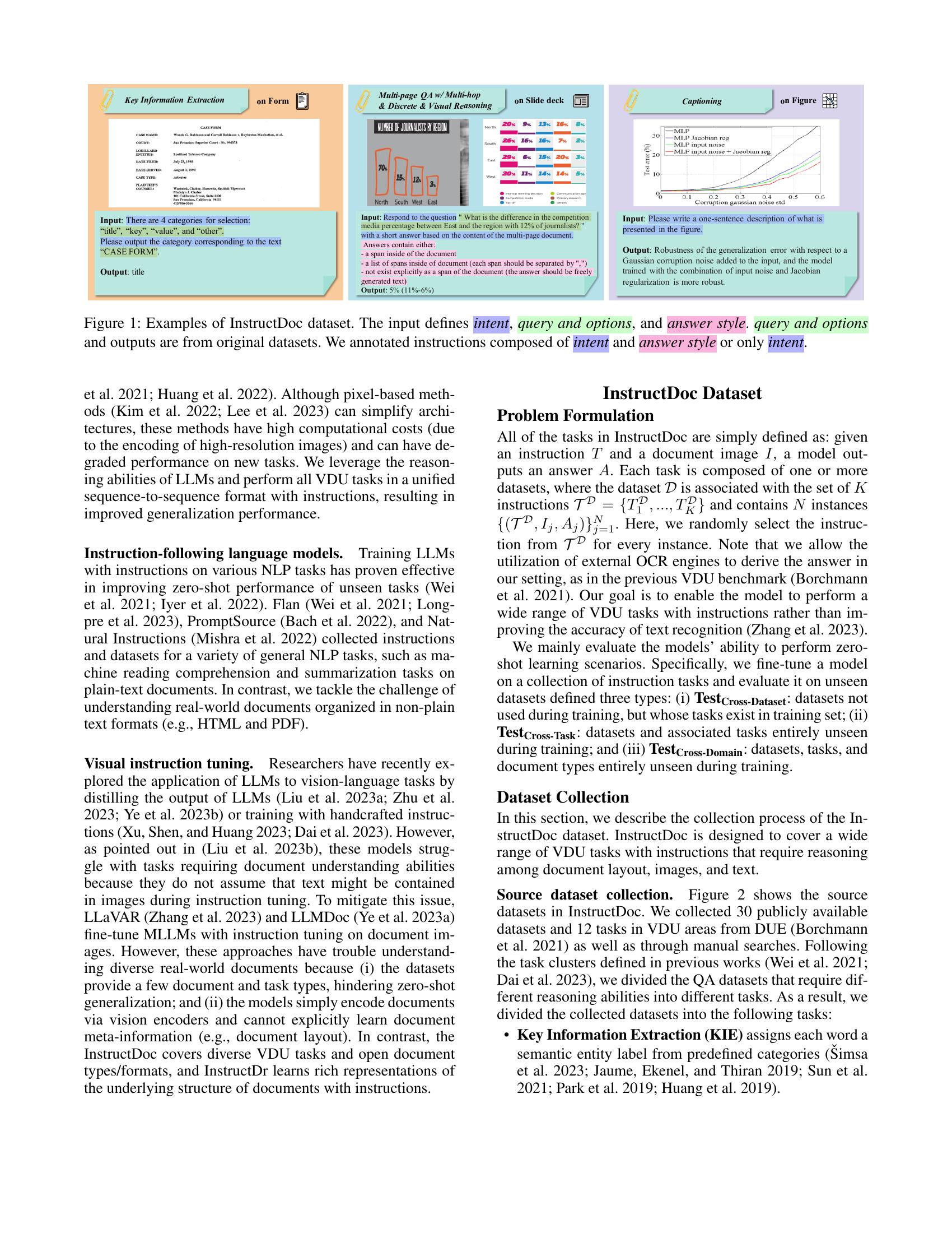 InstructDoc: A Dataset for Zero-Shot Generalization of Visual Document ...