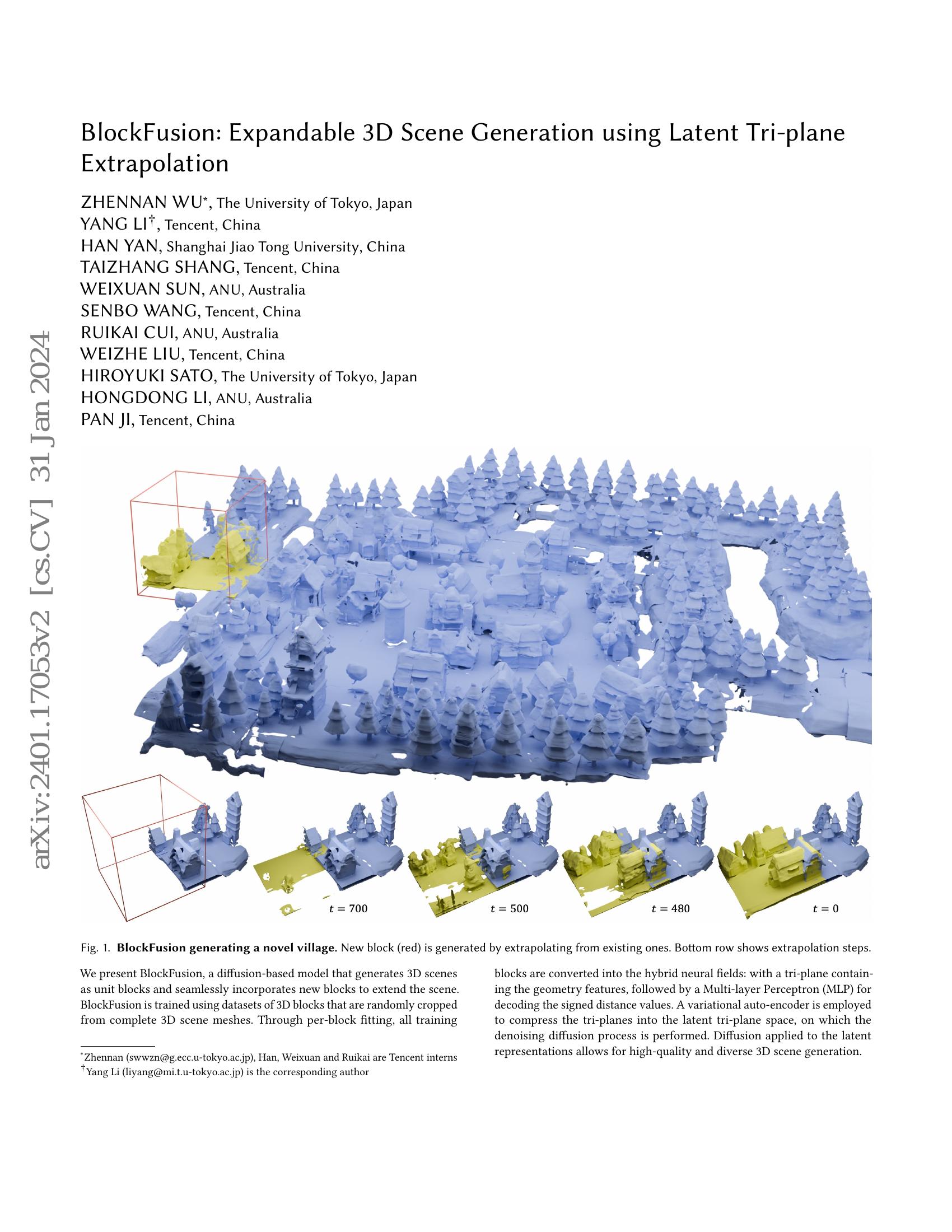 BlockFusion: Expandable 3D Scene Generation using Latent Tri-plane ...