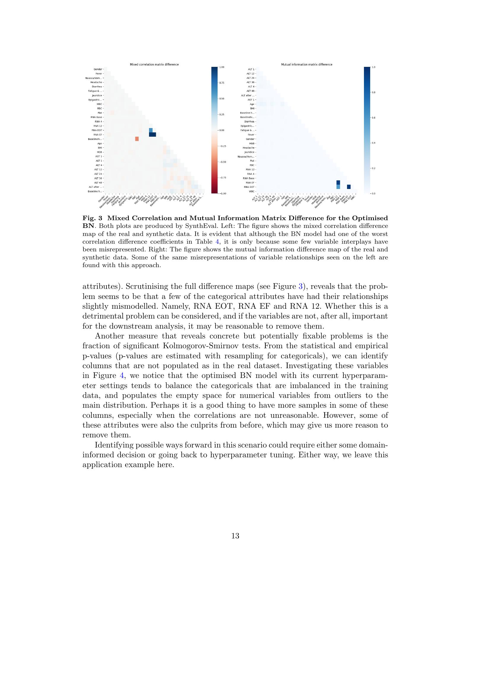 SynthEval: A Framework for Detailed Utility and Privacy Evaluation of Tabular Synthetic Data - 智 ...