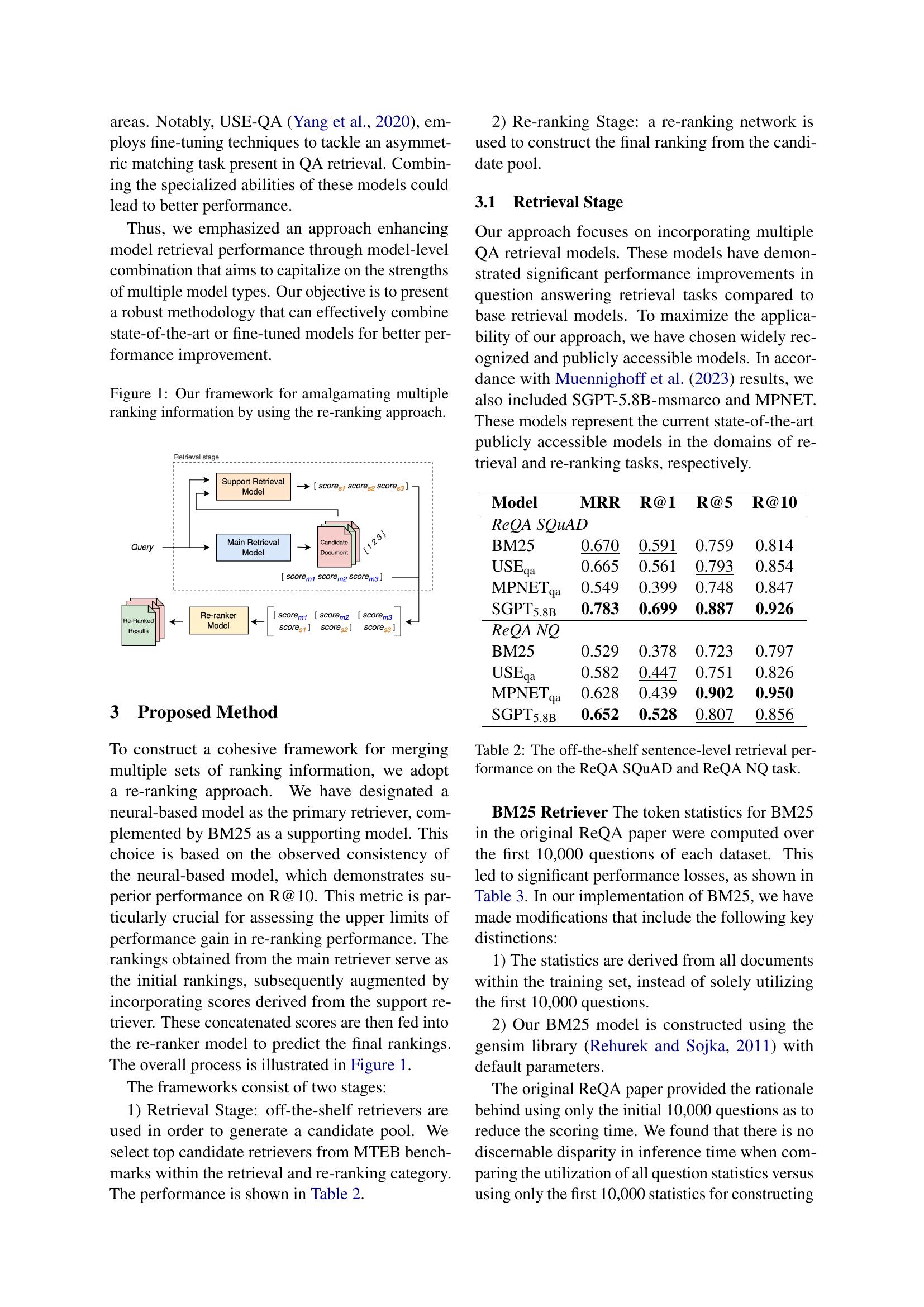 MrRank: Improving Question Answering Retrieval System through Multi ...