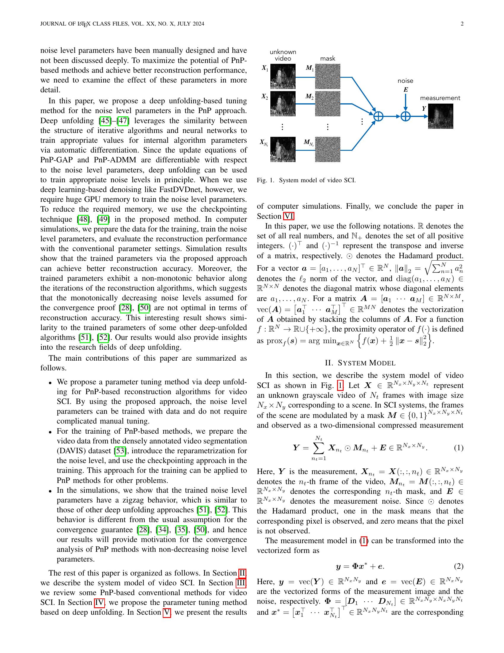 Deep Unfolding-Aided Parameter Tuning for Plug-and-Play Based Video Snapshot Compressive Imaging ...