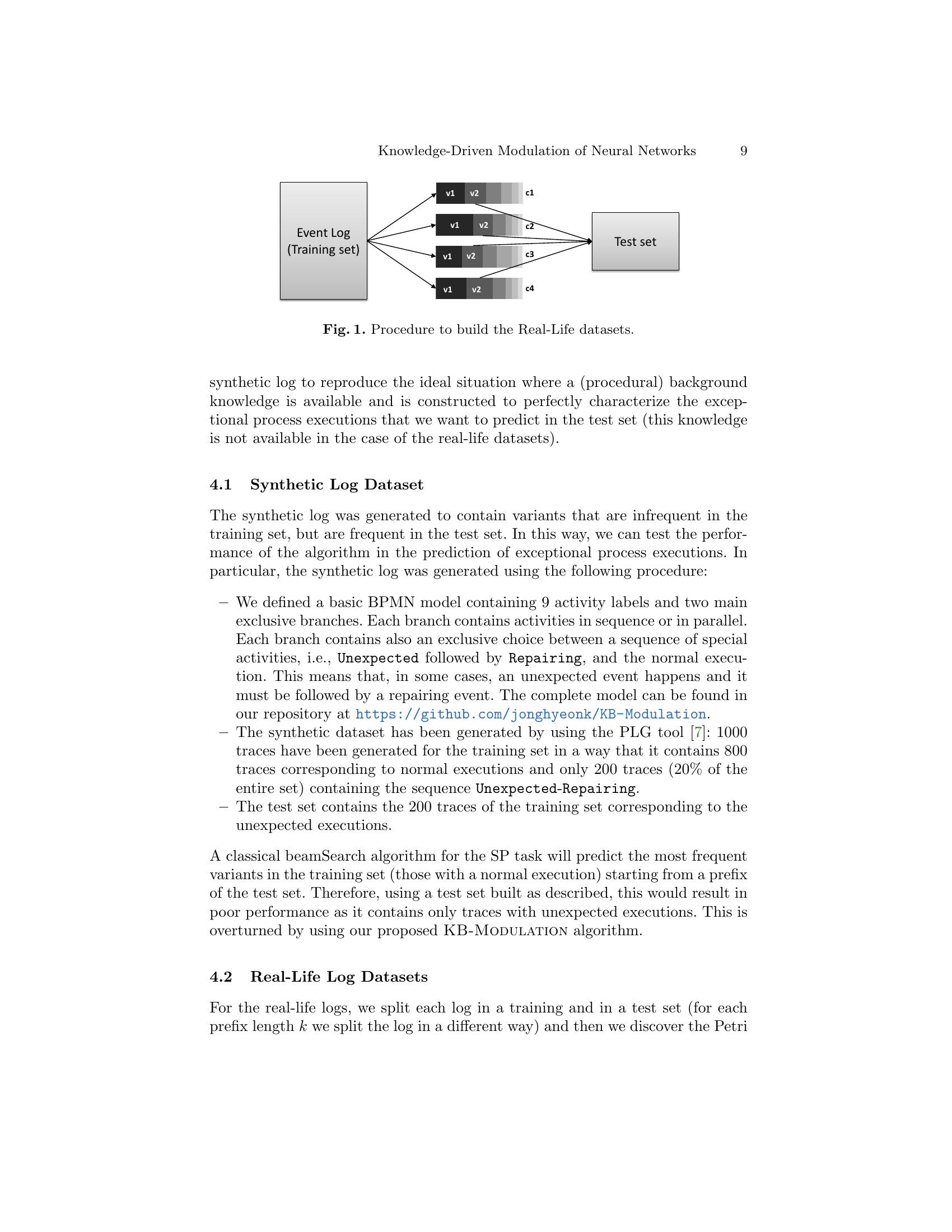 Knowledge-Driven Modulation of Neural Networks with Attention Mechanism for Next Activity ...