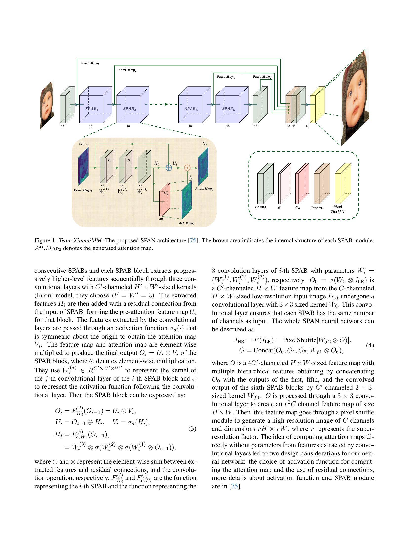The Ninth NTIRE 2024 Efficient Super-Resolution Challenge Report - 智源社区论文