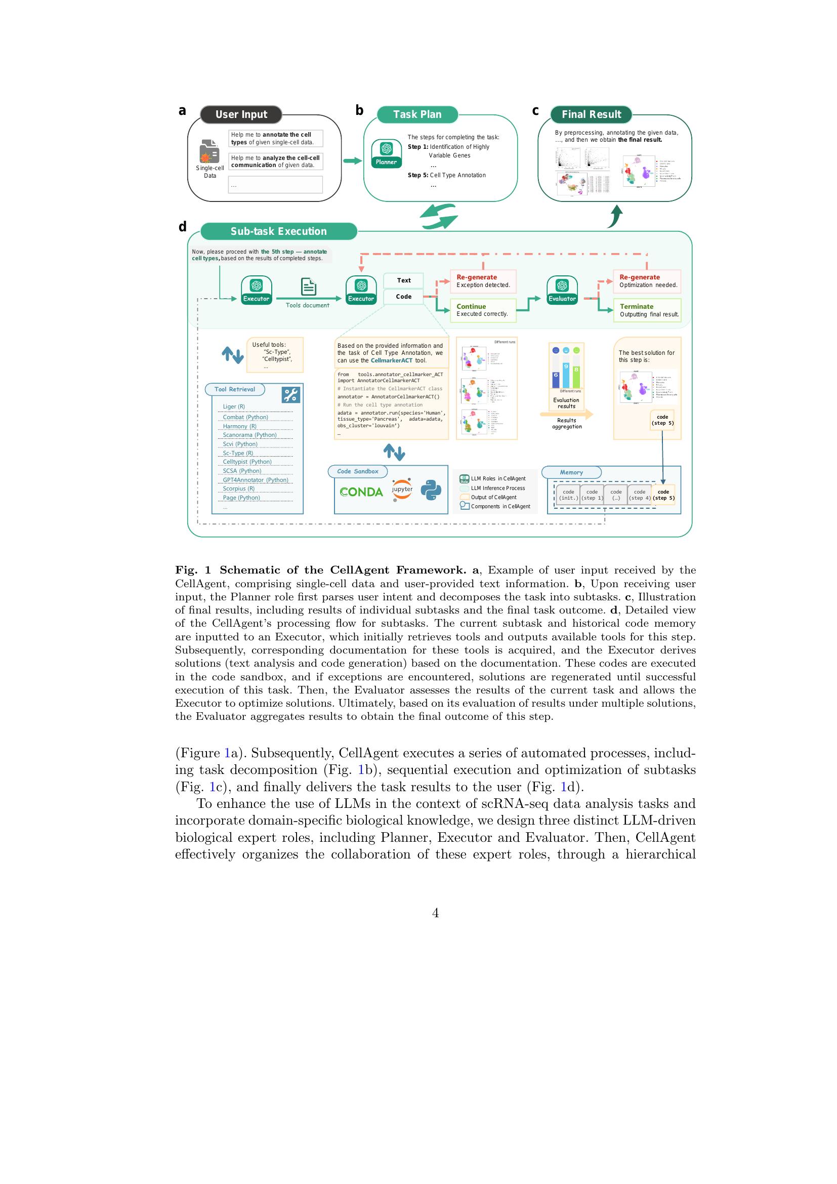 CellAgent: An LLM-driven Multi-Agent Framework for Automated Single-cell Data Analysis - 智源社区论文