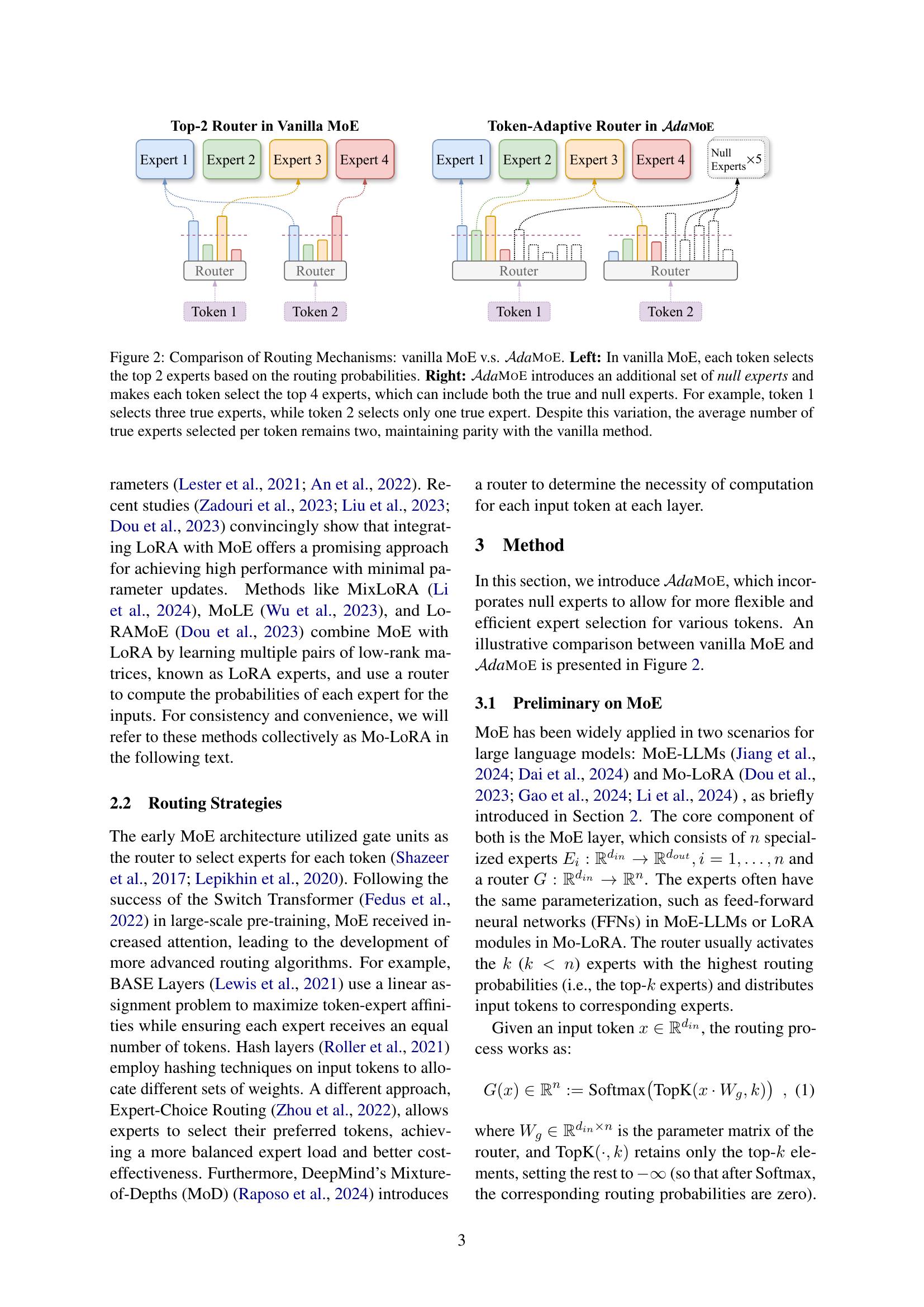 AdaMoE: Token-Adaptive Routing with Null Experts for Mixture-of-Experts Language Models - 智源社区论文