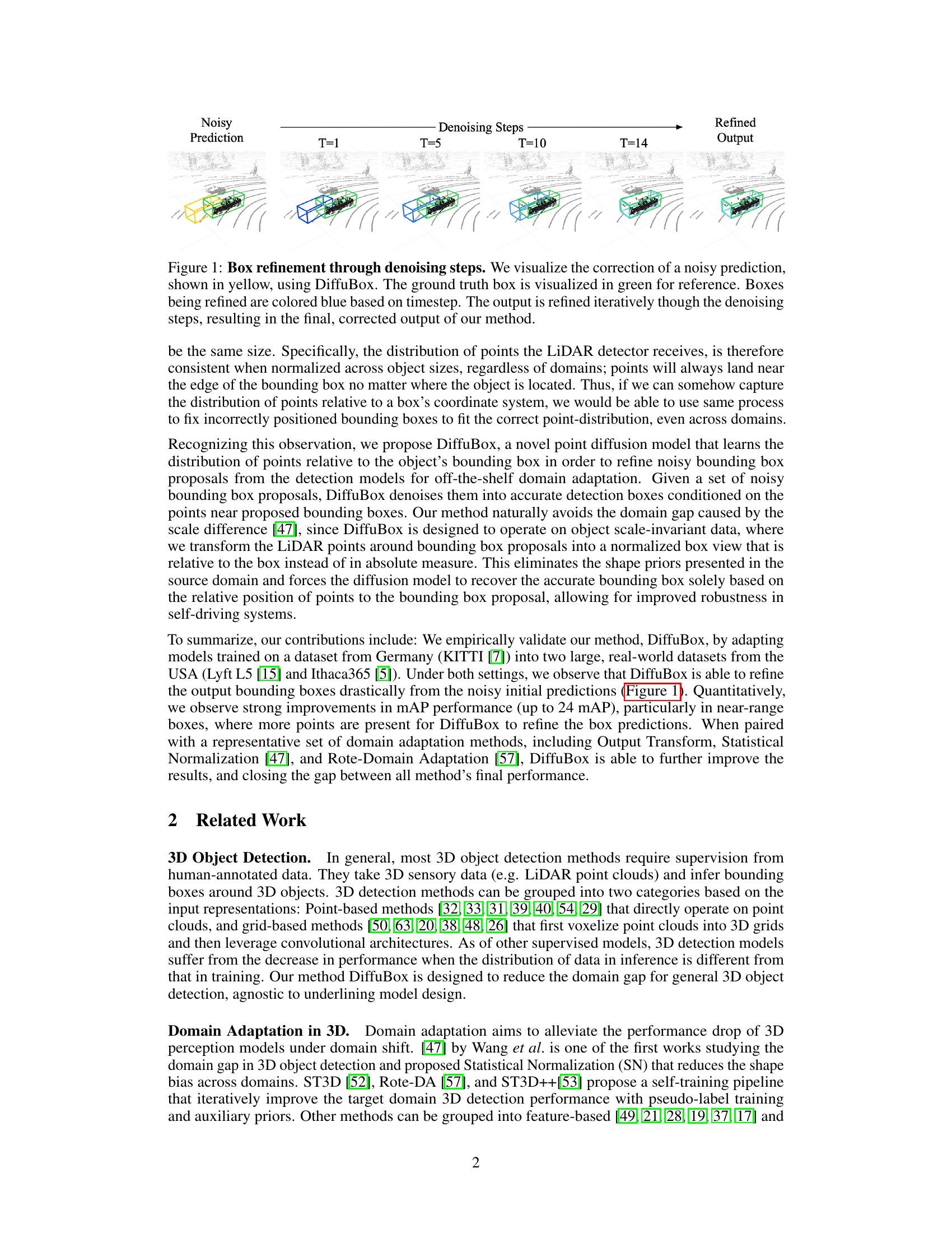DiffuBox: Refining 3D Object Detection with Point Diffusion - 智源社区论文