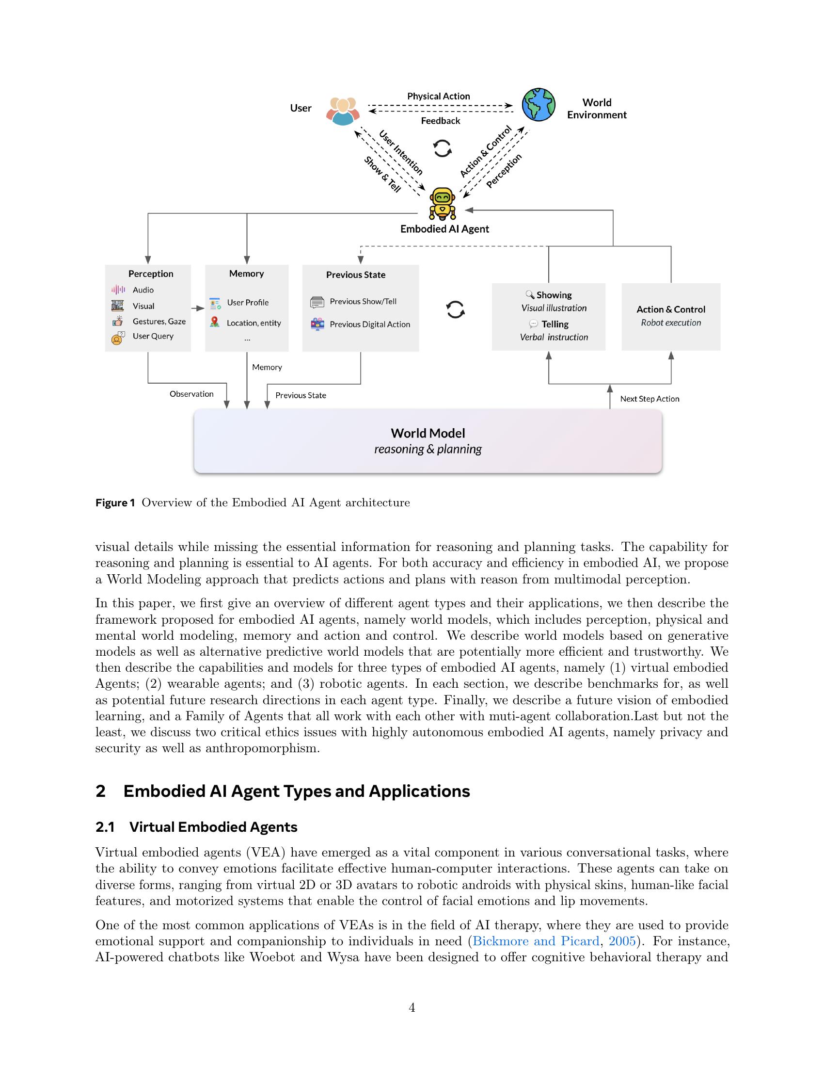Embodied AI Agents: Modeling the World - 智源社区论文