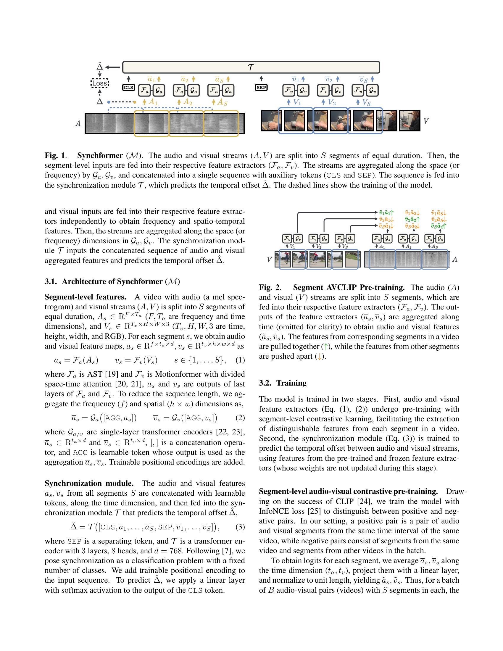 Synchformer: Efficient Synchronization from Sparse Cues - 智源社区论文