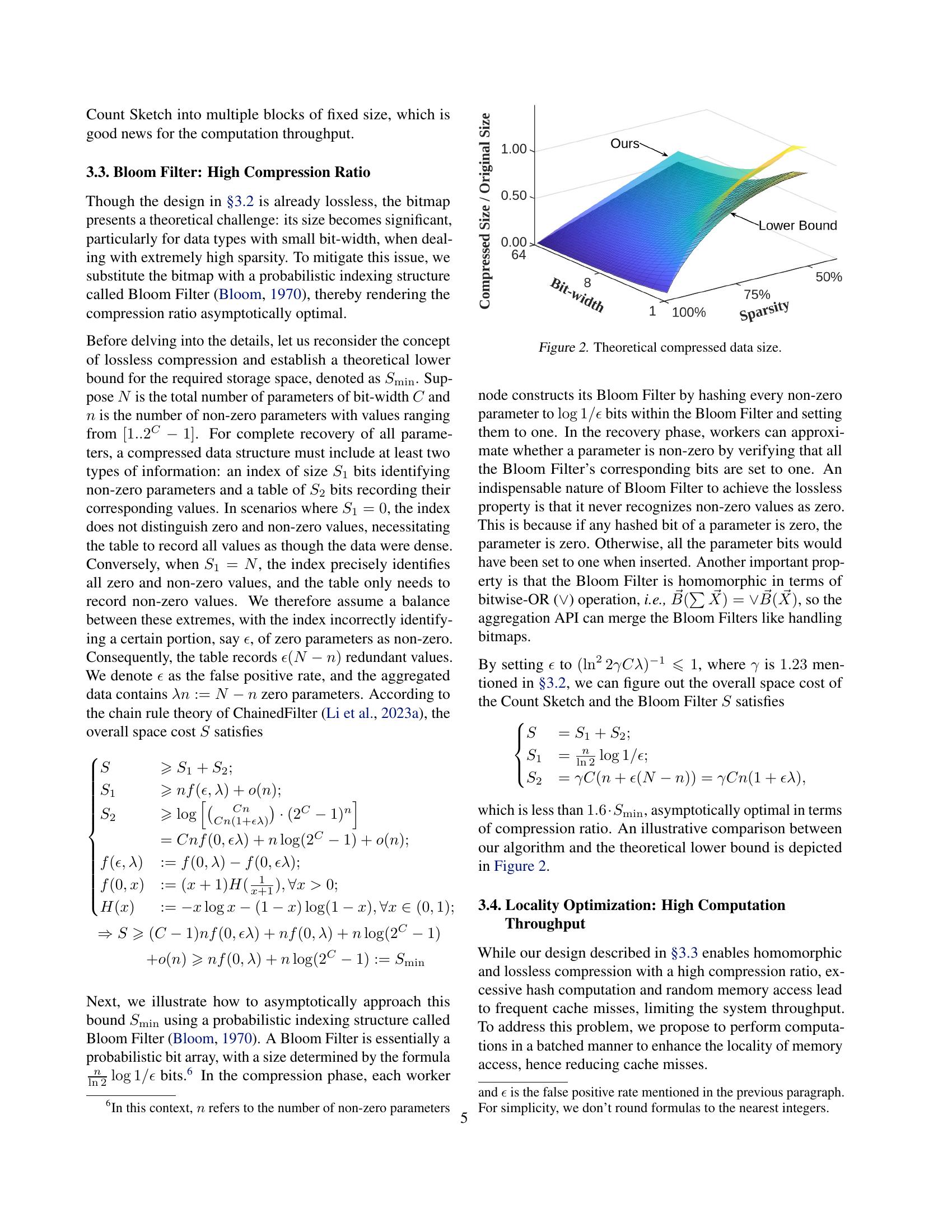 Accelerating Distributed Deep Learning using Lossless Homomorphic Compression - 智源社区论文