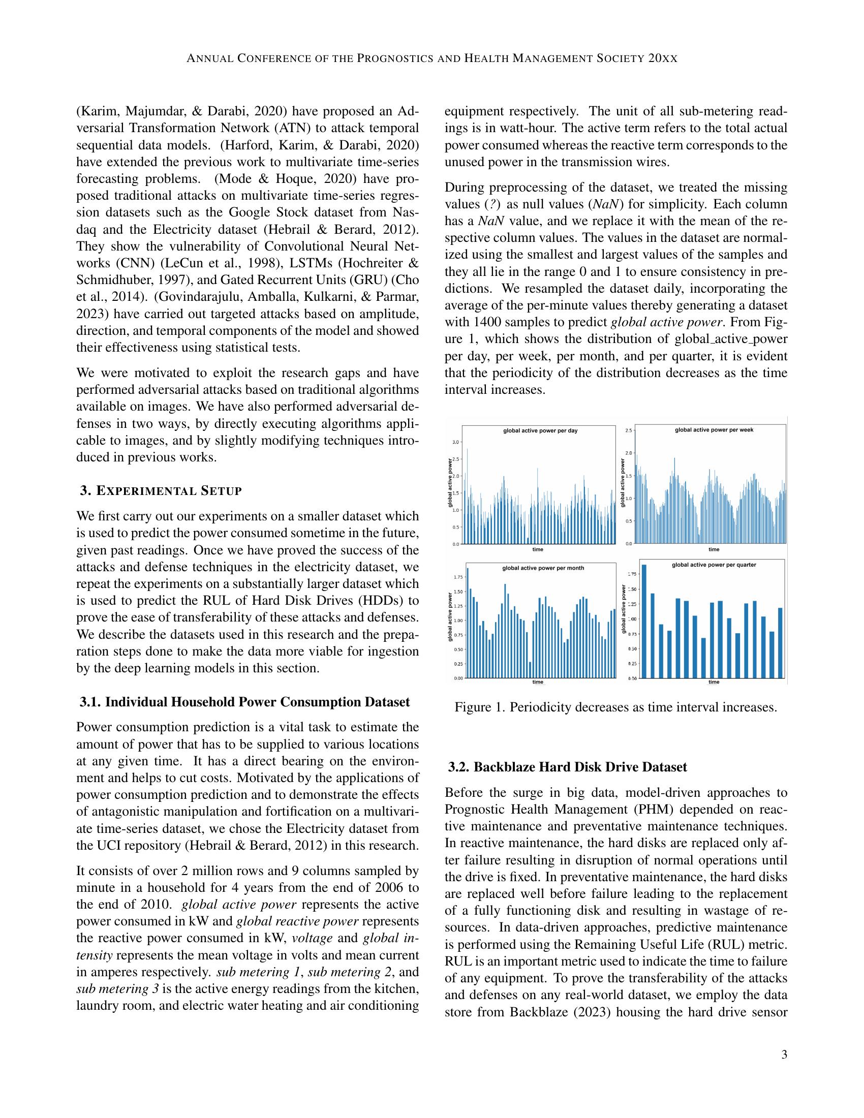Adversarial Attacks and Defenses in Multivariate Time-Series Forecasting for Smart and Connected ...