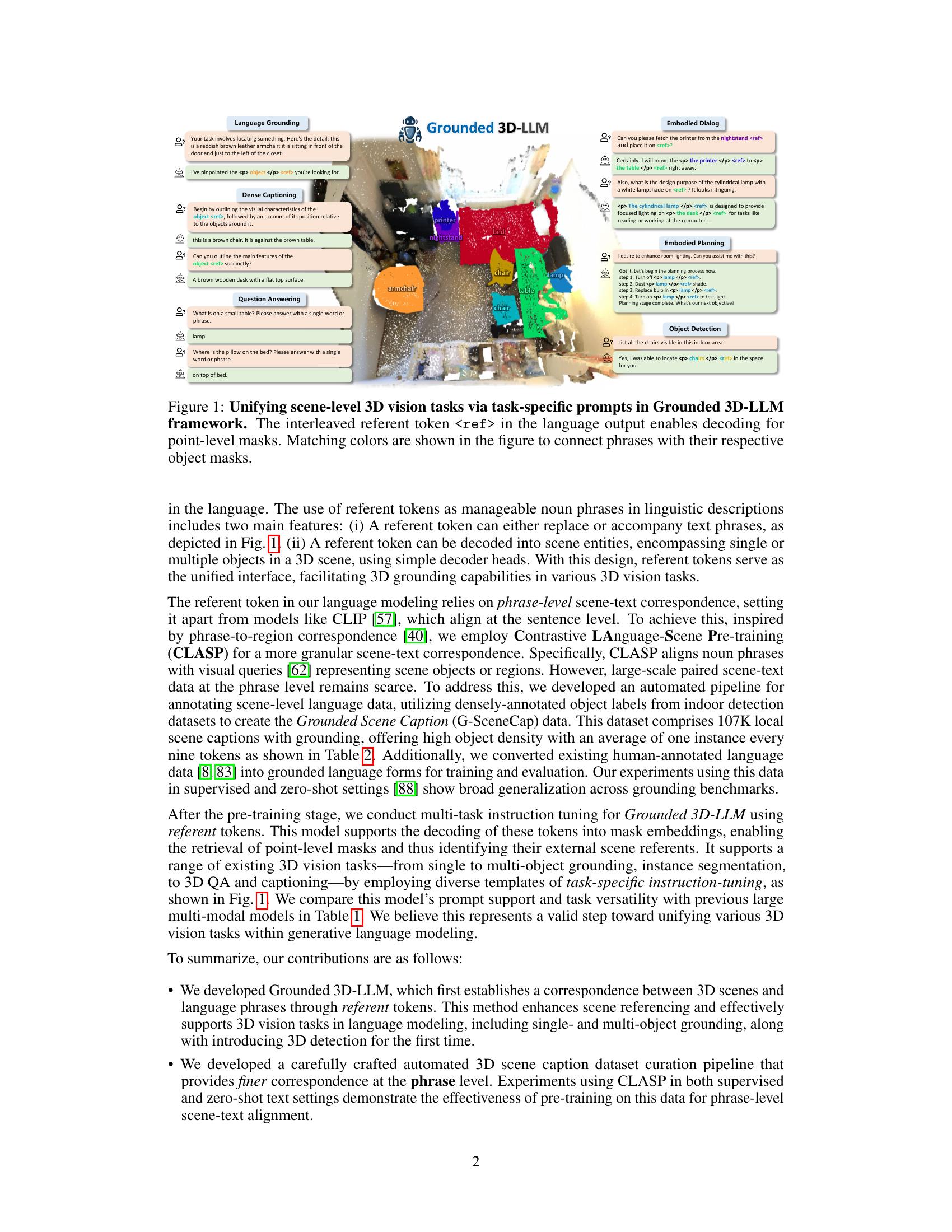 Grounded 3D-LLM with Referent Tokens - 智源社区论文