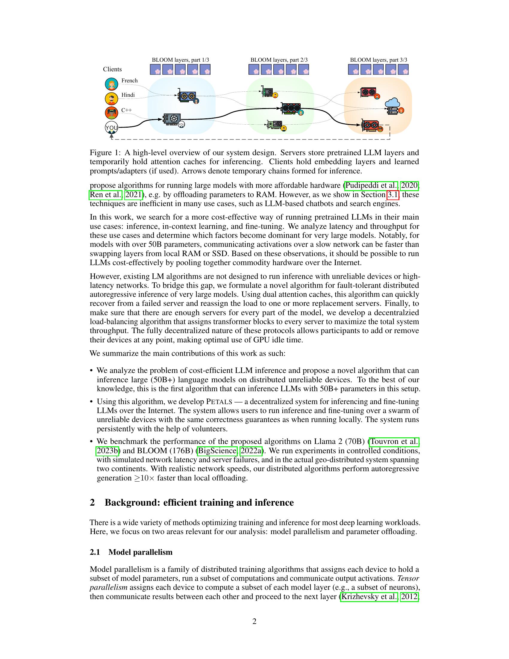 Distributed Inference and Fine-tuning of Large Language Models Over The Internet - 智源社区论文