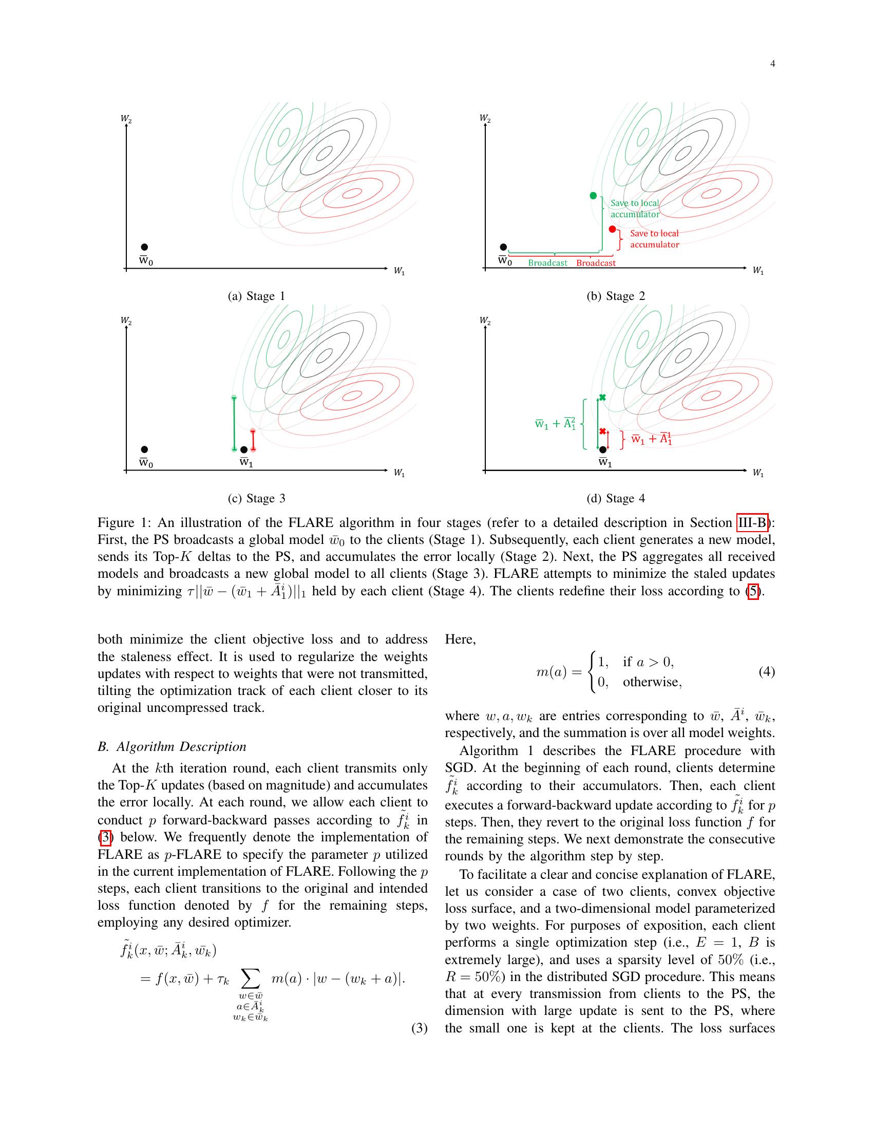 Sparse Training for Federated Learning with Regularized Error Correction - 智源社区论文