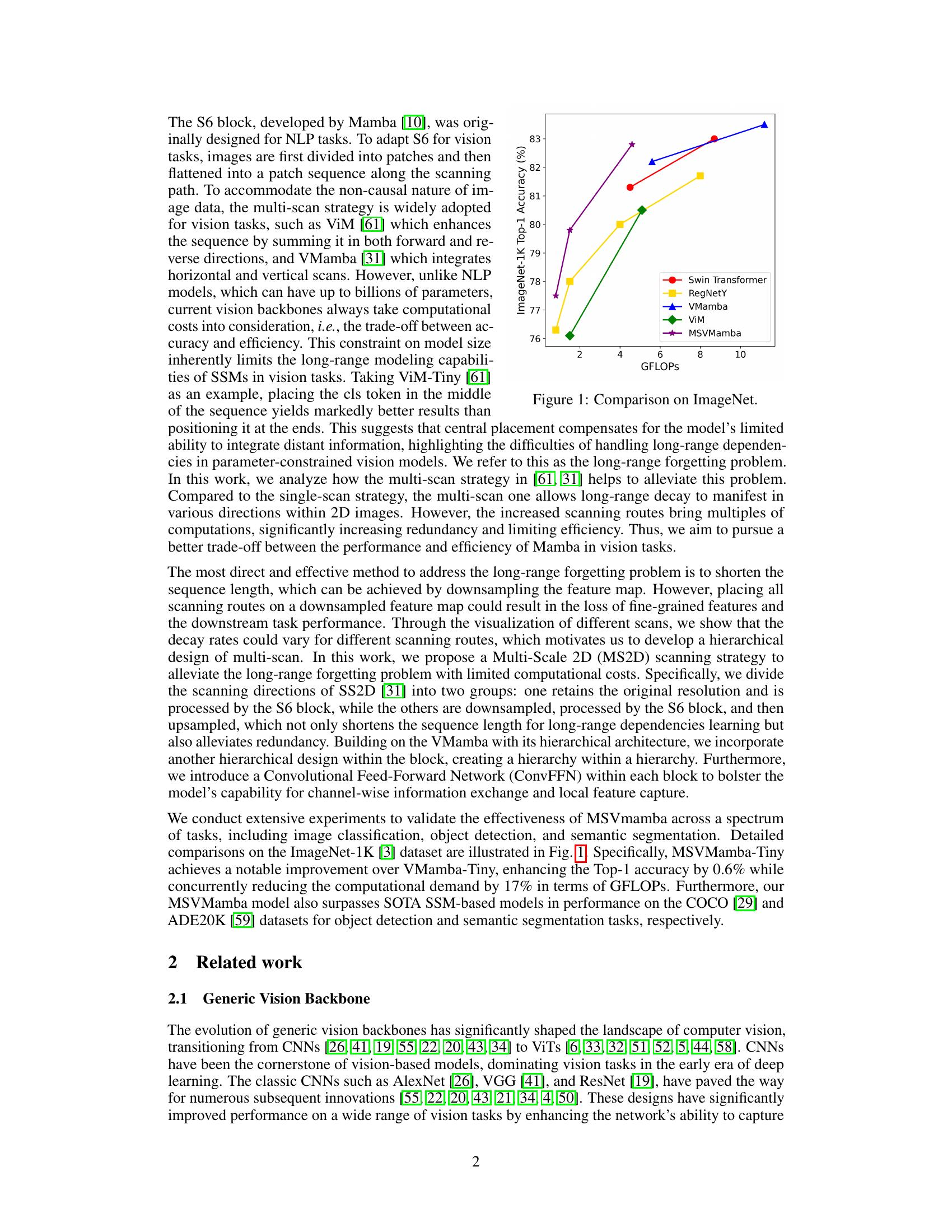 Multi-Scale VMamba: Hierarchy in Hierarchy Visual State Space Model - 智源社区论文
