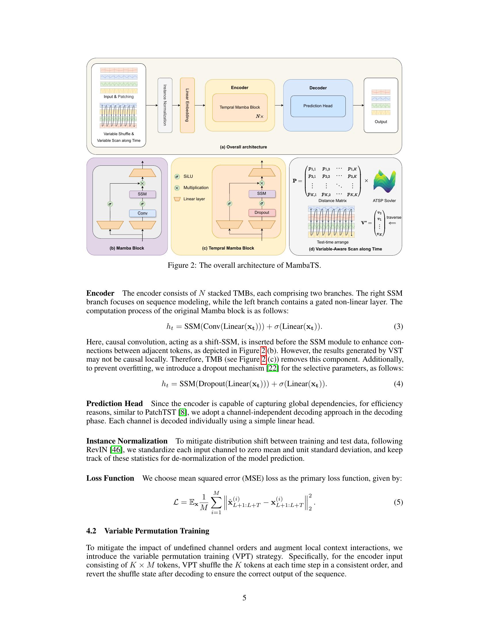MambaTS: Improved Selective State Space Models for Long-term Time ...