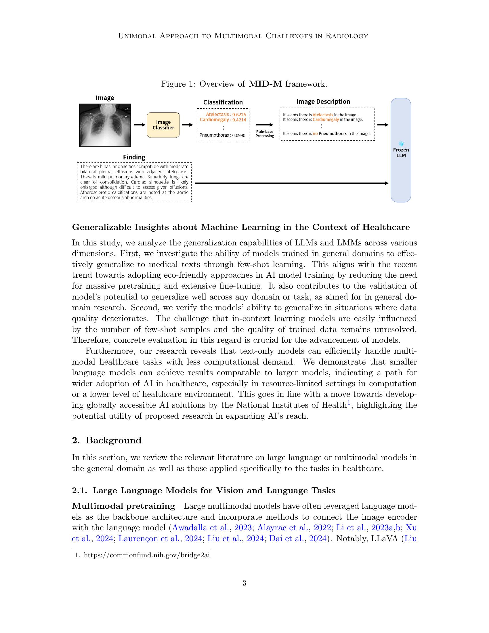 Simplifying Multimodality: Unimodal Approach to Multimodal Challenges ...