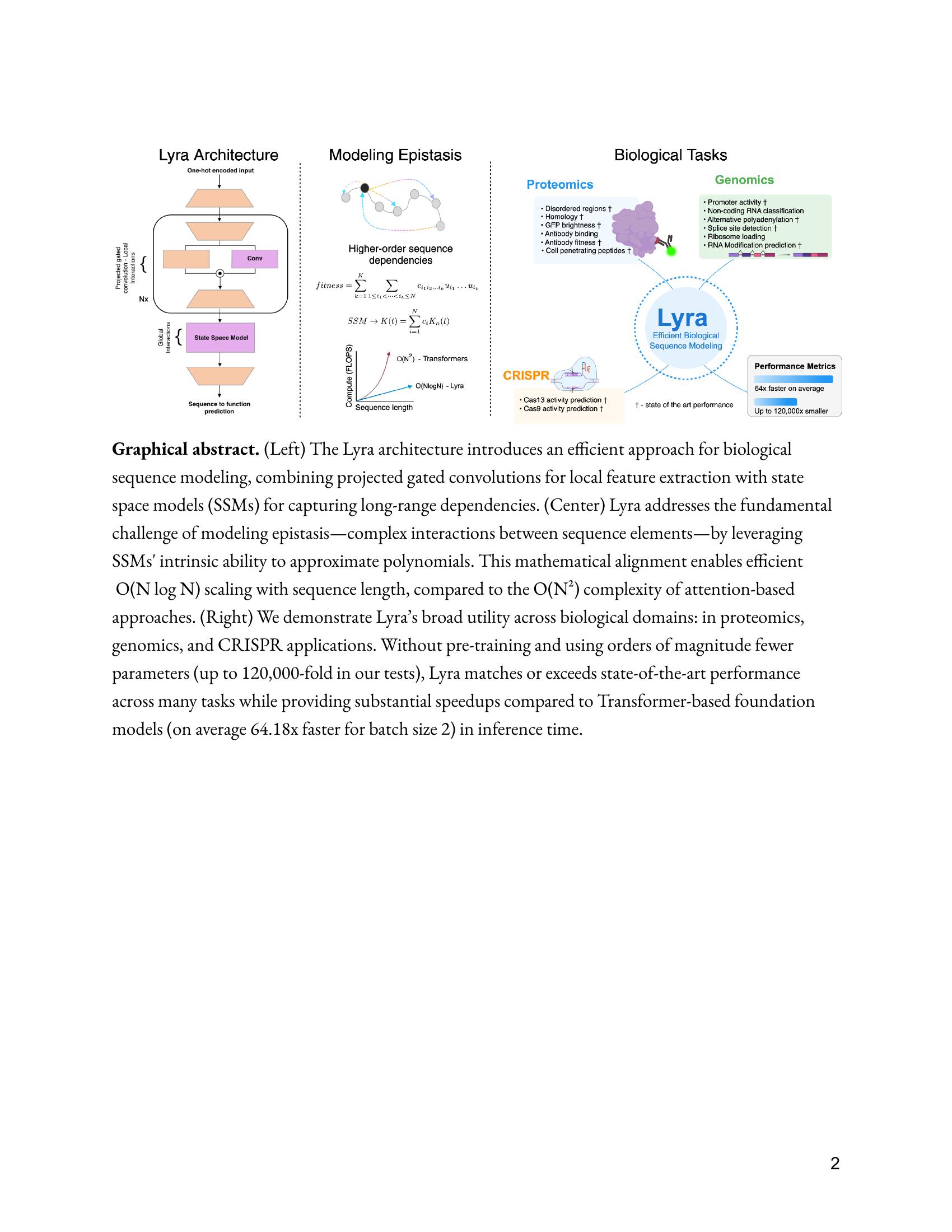 Lyra: An Efficient and Expressive Subquadratic Architecture for Modeling Biological Sequences ...